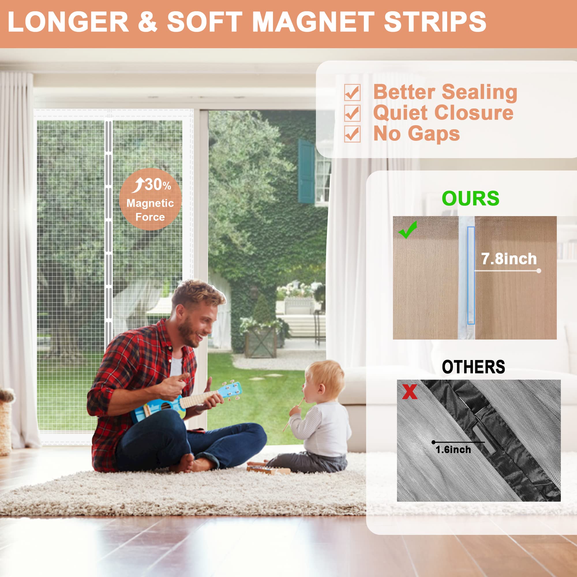 FIRGUNY Magnetic Screen Door Fits Door Size 36 x 80, Screen Size 38"x 81", Fiberglass Mesh Magnets for Doorway, Easy Install,White