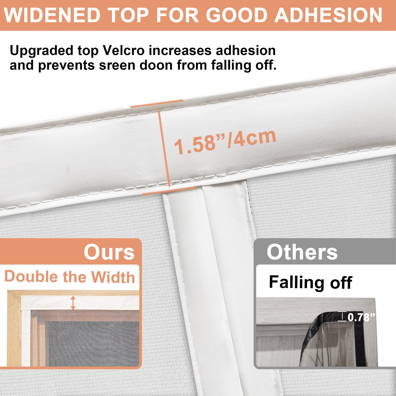 FIRGUNY Magnetic Screen Door Fits Door Size 36 x 80, Screen Size 38"x 81", Fiberglass Mesh Magnets for Doorway, Easy Install,White