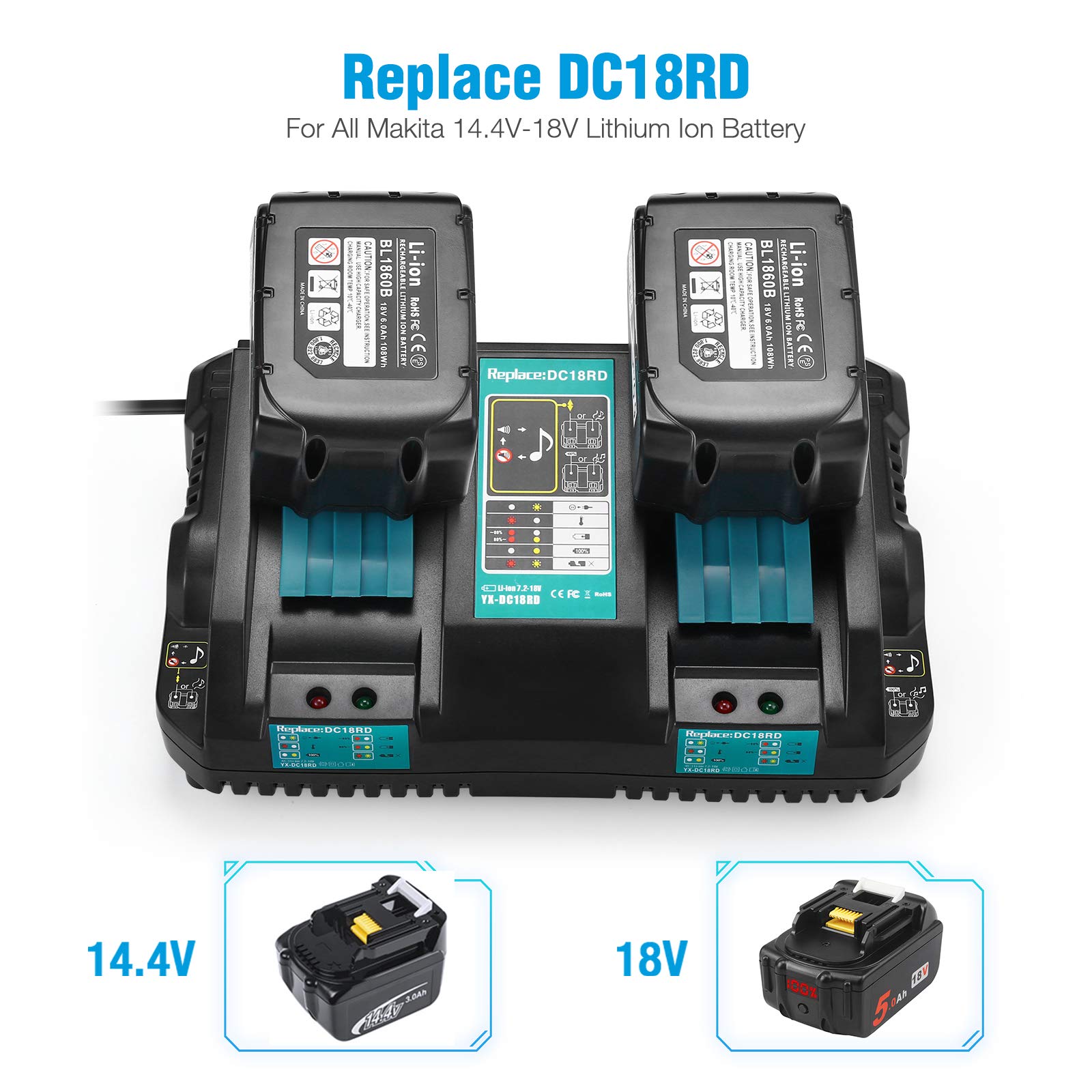 Powerextra DC18RD Dual Charger Compatible with Makita 14.4V 18V Lithium-Ion Battery, BL1415 BL1430 BL1440 BL1840 BL1850 BL1850B BL1860B etc, Replace DC18RD DC18RC DC18SF DC18RA DC18RF