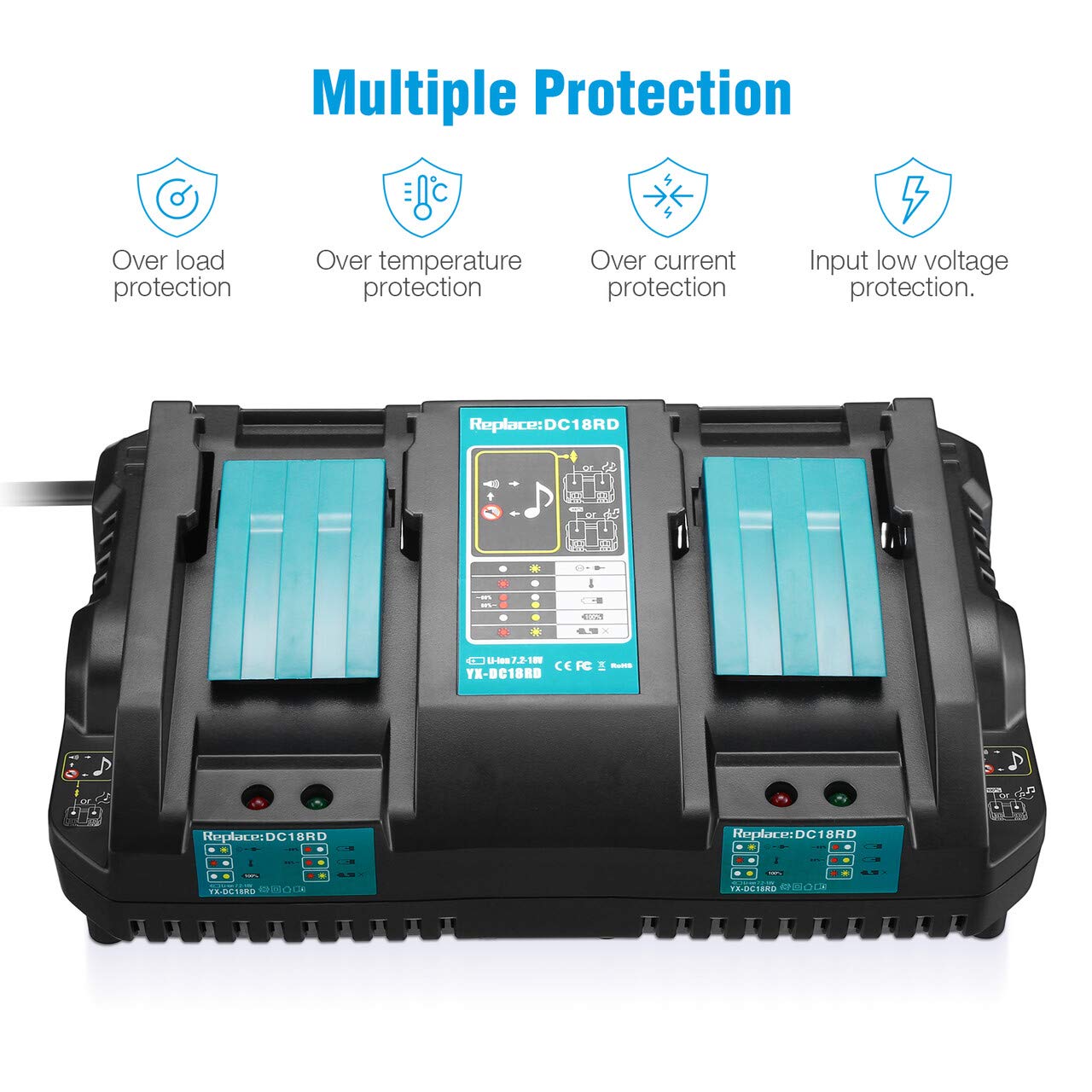 Powerextra DC18RD Dual Charger Compatible with Makita 14.4V 18V Lithium-Ion Battery, BL1415 BL1430 BL1440 BL1840 BL1850 BL1850B BL1860B etc, Replace DC18RD DC18RC DC18SF DC18RA DC18RF