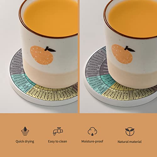 Feelings Wheel Chart Therapy Circle of Emotions Round Diatomite Cup Coasters Non-Slip Absorbent for Drinks Coffee Mug Home Decor 4 Inch Diameter (Set of 1), One Size
