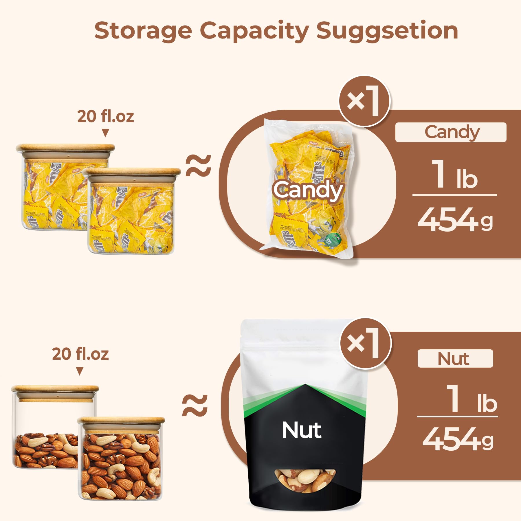 ComSaf 20 oz Glass Food Storage Jars Set of 6, Clear Storage Containers with Airtight Bamboo Lid, Pantry Organization Jar, Spice, Blooming Tea, Coffee and Sugar Container, Canister Set for Kitchen