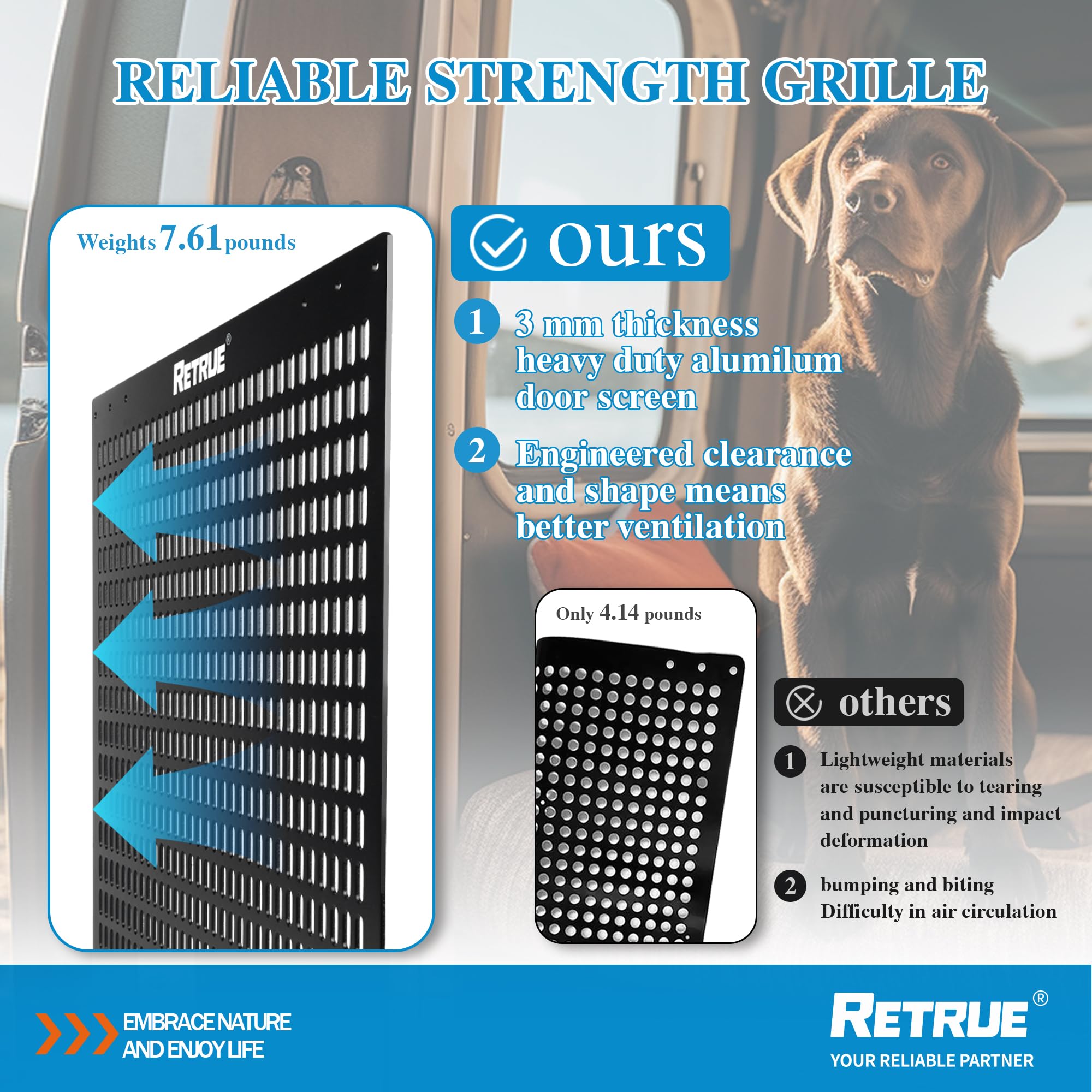 RETRUE RV Screen Door Protector Adjusts from 22" to 31.5" Aluminum Alloy Camper Screen Door Protector Guard for Dogs Kids Safe, Black
