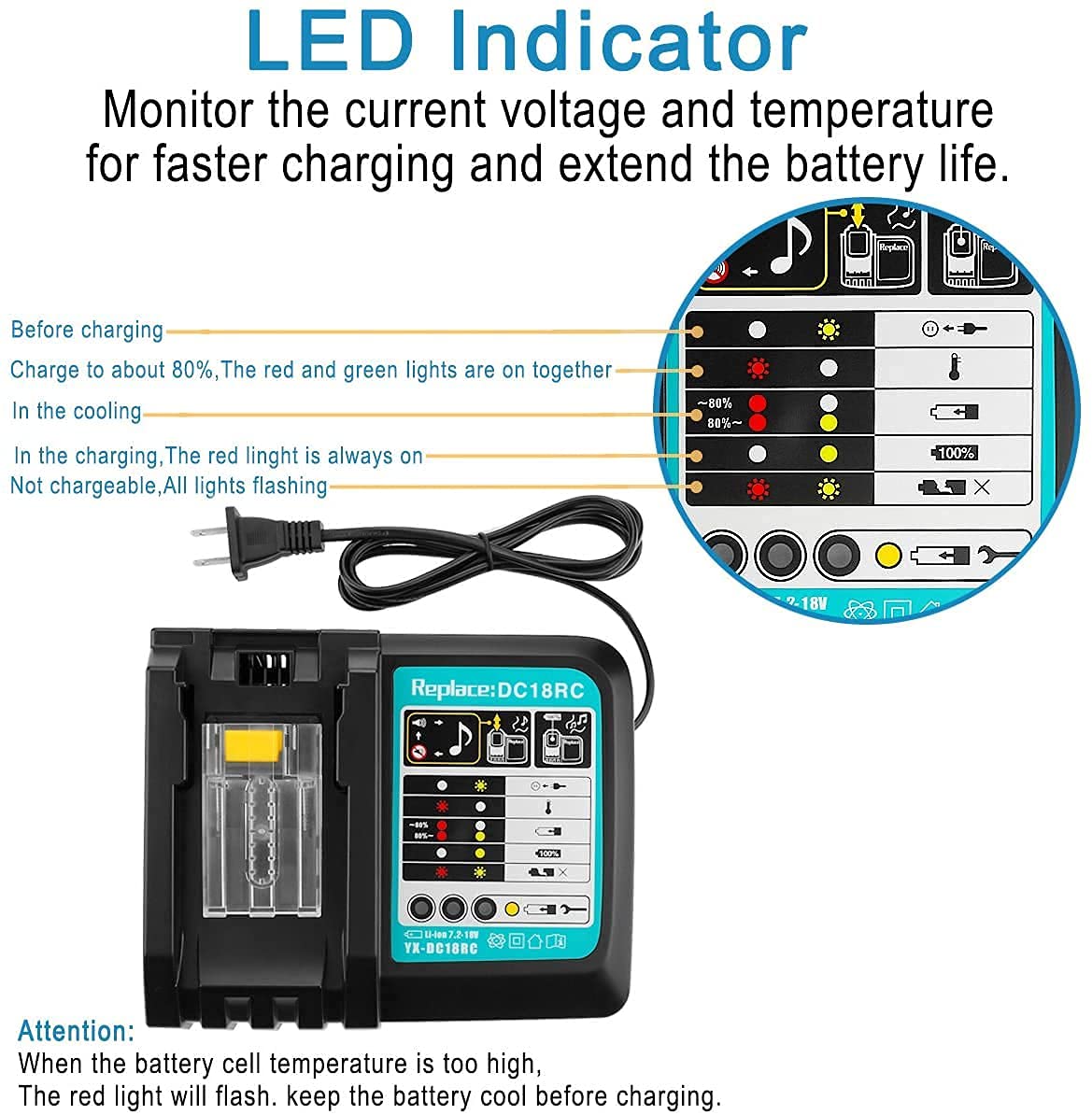 DC18RC Lithium-Ion Battery Charger with LED Screen for Makita 14.4V-18V Lithium-ion Battery BL1830 BL1840 BL1850 BL1815