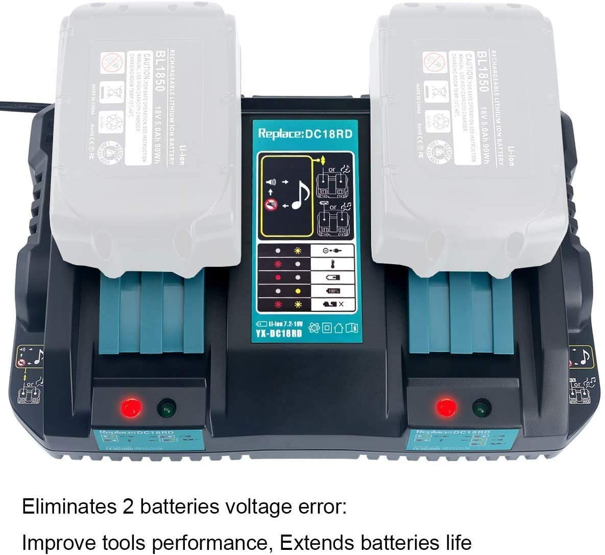 Replacement Lithium Ion Battery Charger for Makita DC18RD BL1830 BL1840 BL1860 BL1815 BL1430 BL1450 BL1440 BL1850 Makita 14.4V 18V LXT Battery Charger
