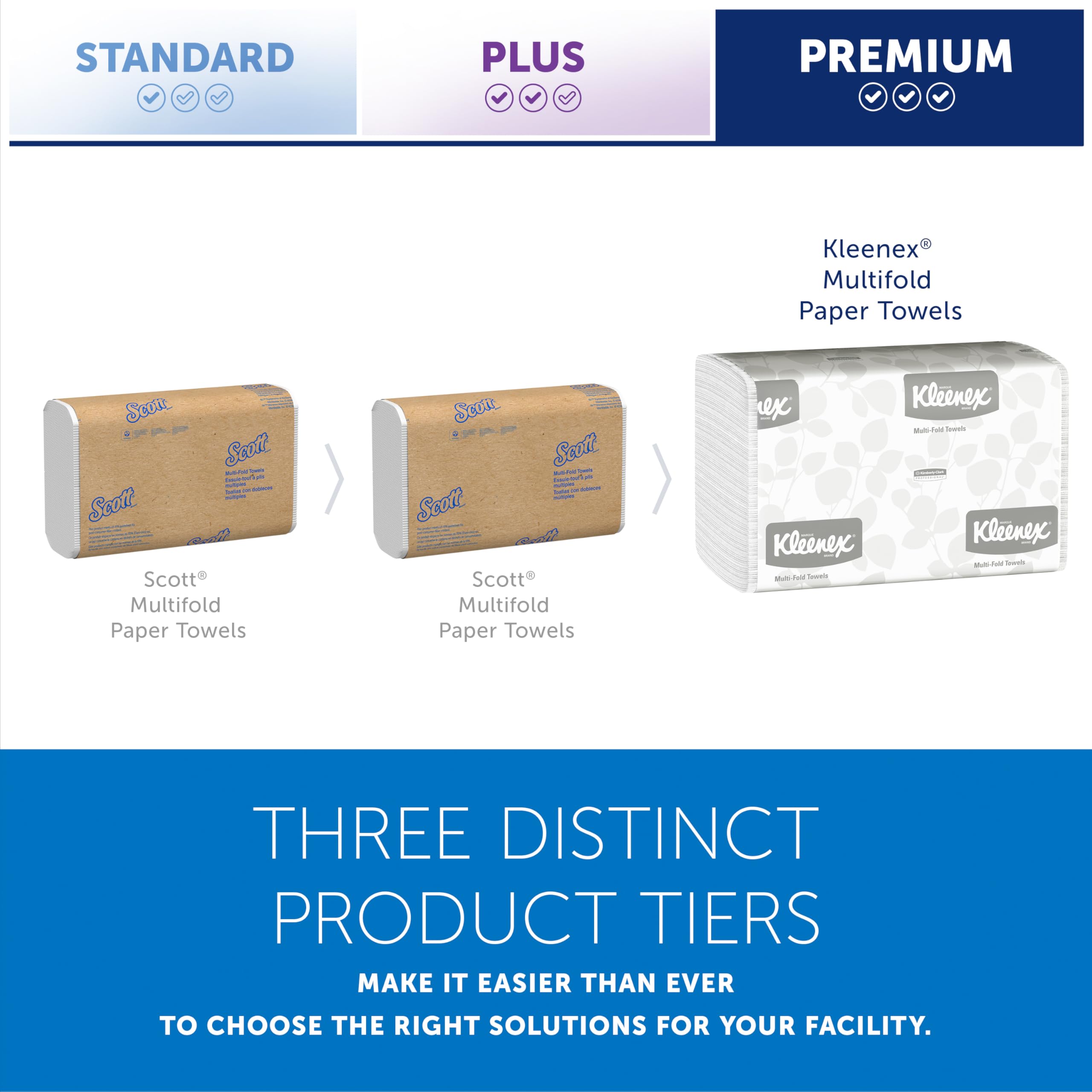 Kleenex Multifold Paper Towels (01890), White, 16 Packs / Case, 150 Tri Fold Paper Towels / Pack, 2,400 Towels / Case