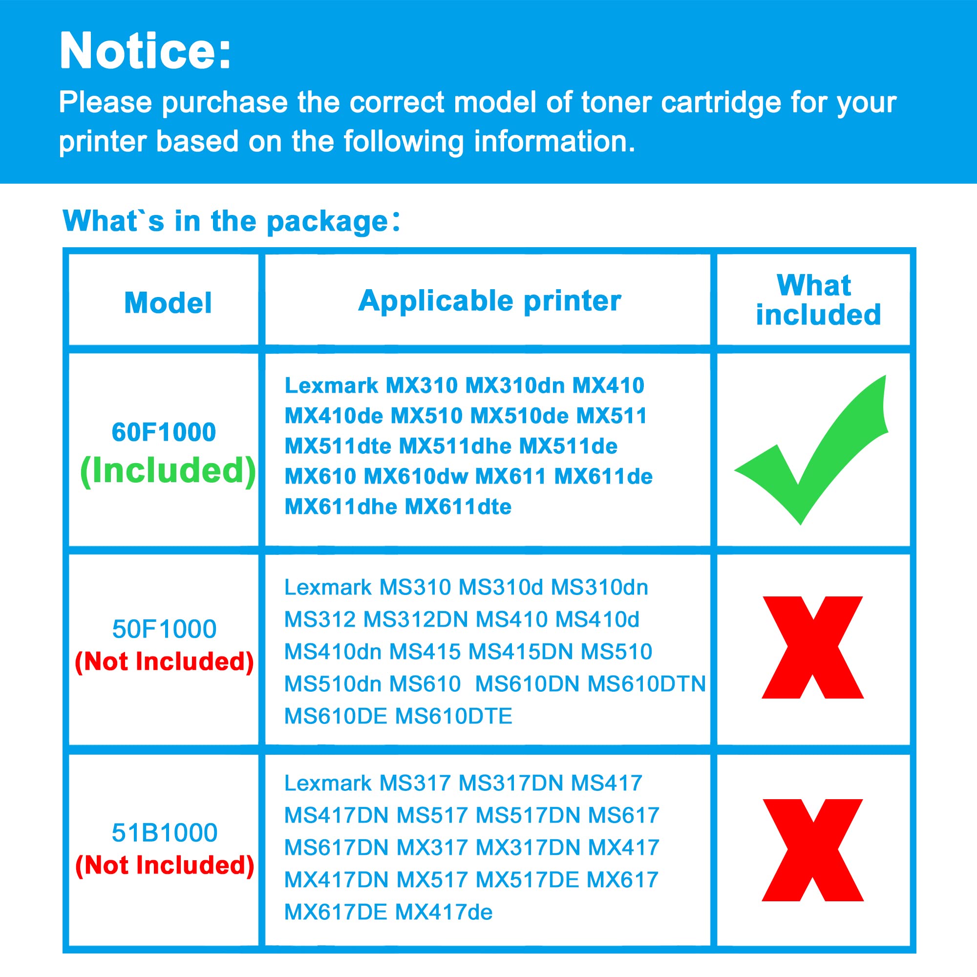 LCL Compatible Toner Cartridge Replacement for Lexmark 60F1000 601 MX510de MX511dte MX511dhe MX310dn MX410de MX511de MX610dw MX611de MX611dhe (1-Pack Black)
