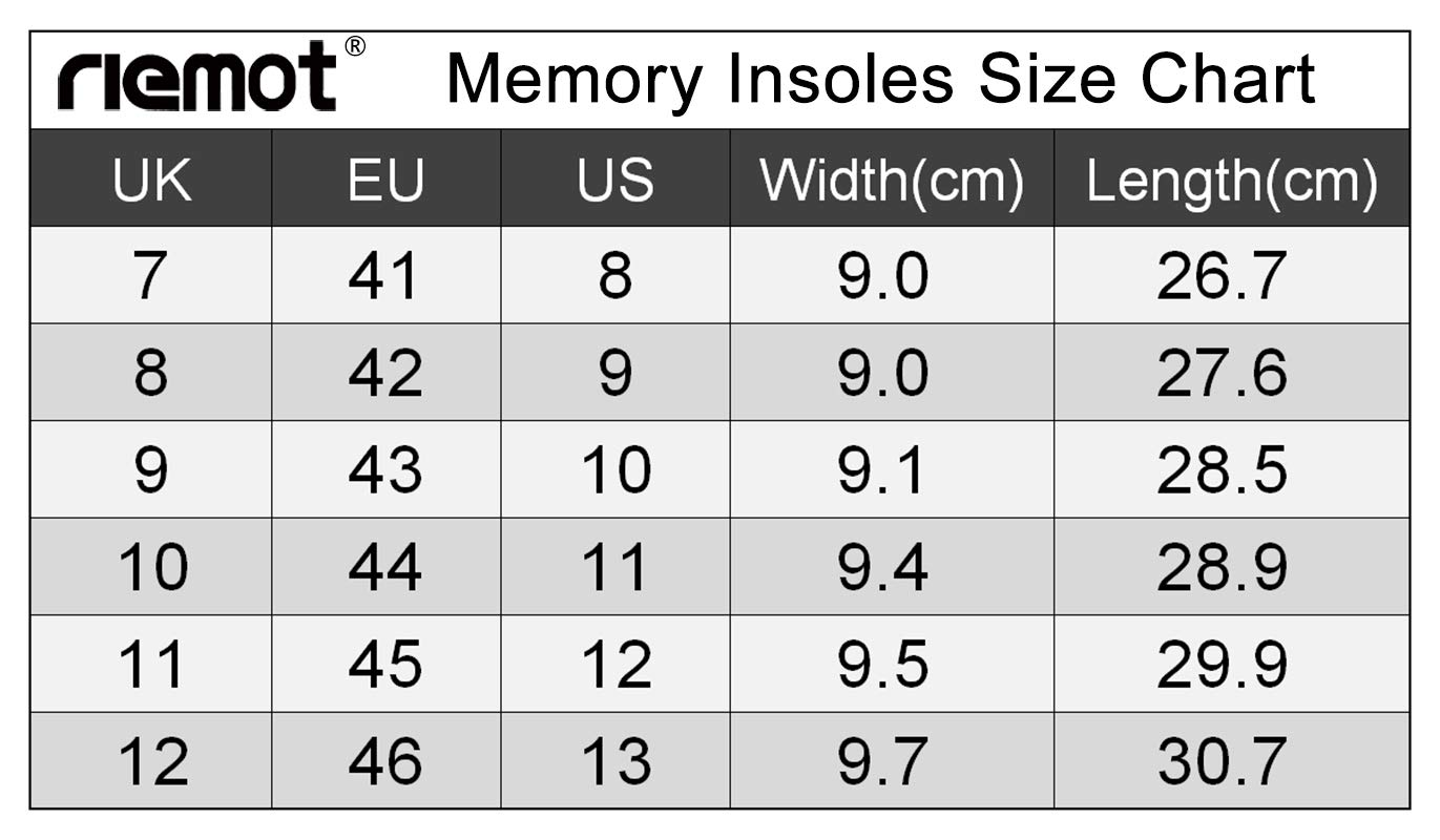 riemot Men's Memory Foam Insoles Super Soft Replacement Innersoles for Running Shoes Work Boots Comfort Cushioning Shoe Inserts Black US 8 / EU 41, 10 Women/8 Men