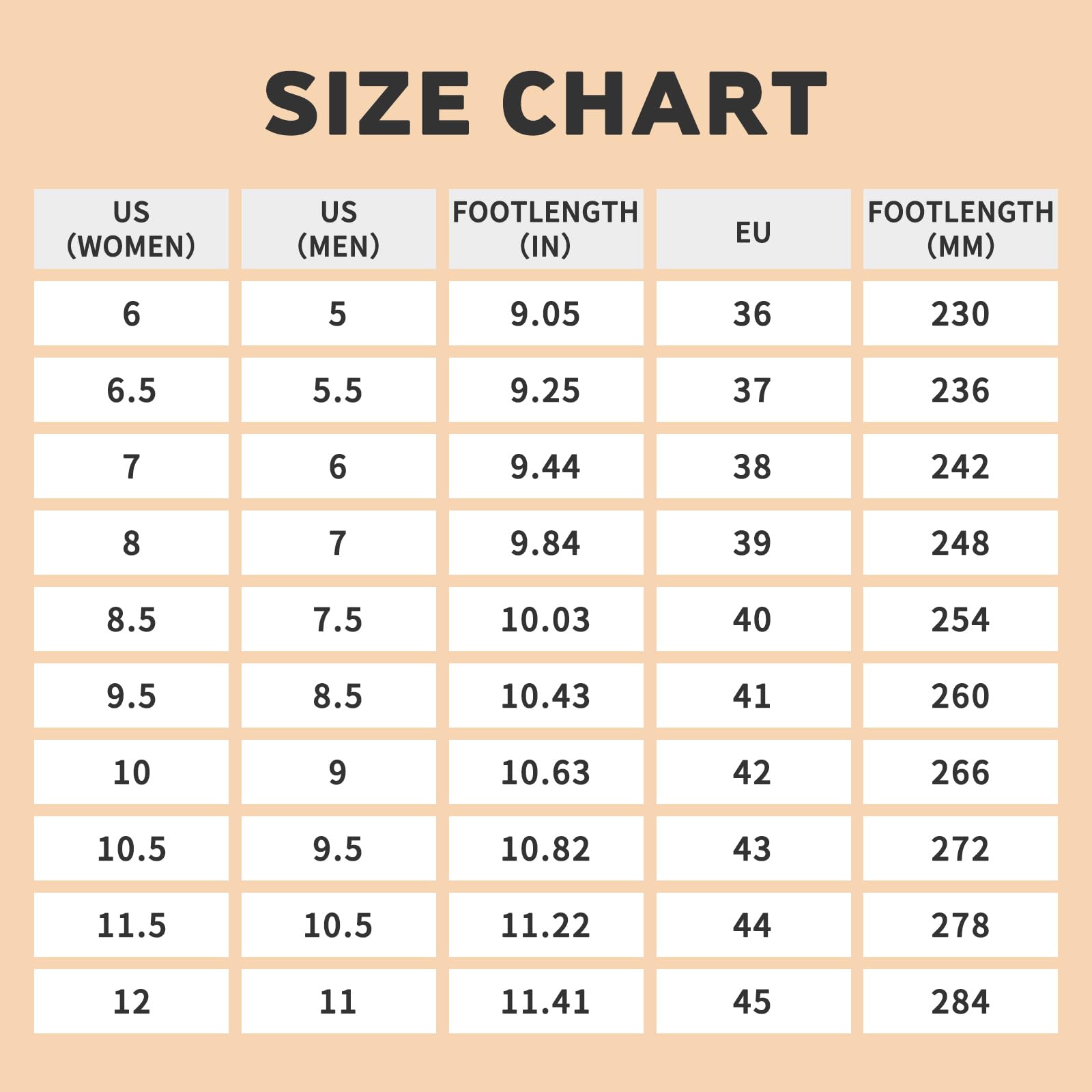 Cloud Slides for Men and Women, Comfy Lightweight Slippers, Thick Sole Anti-Slip Shower Slides Sandals Quick Drying Shoes for Indoor Outdoor