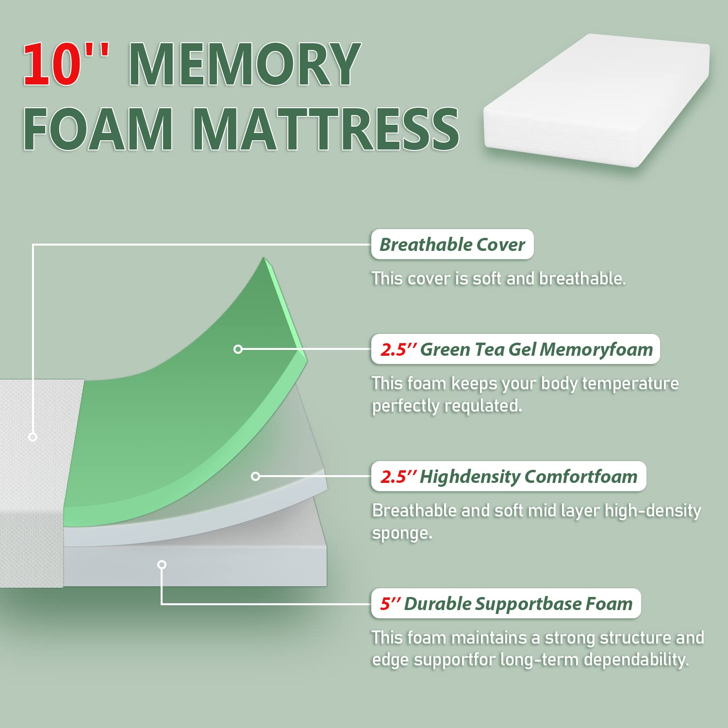 PayLessHere 10 Inch Twin Mattress Green Tea Memory Foam Mattress CertiPUR-US Certified,Medium-firm mattress,Removable Soft Cover,Fiberglass Free,Twin mattresses for Bed Frame, Bunk Bed, Trundle, White