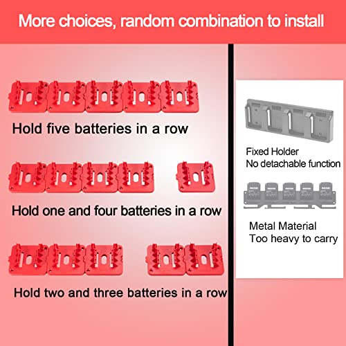 Crivnhar 5 Pack Battery Holder for Milwaukee M18 18V Battery Mounts Dock Holder Fit for M18 48-11-1815 48-11-1828 48-11-1850 48-11-1860 (w/10 Screws, No Battery)
