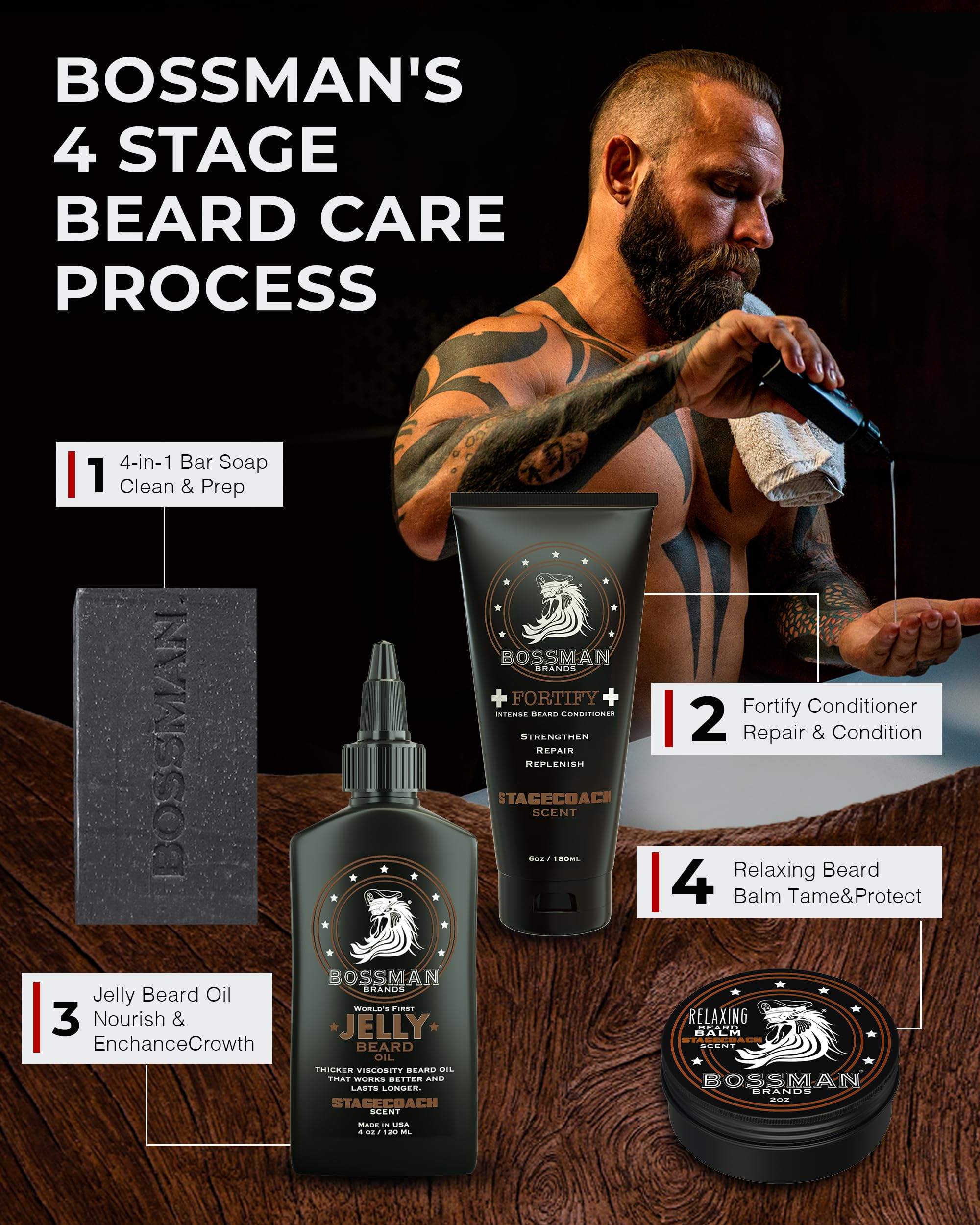 Bossman Beard Oil Jelly (4oz) - Beard Growth Softener, Moisturizer Lotion Gel with Natural Ingredients - Beard Growing Product (Stagecoach Scent)