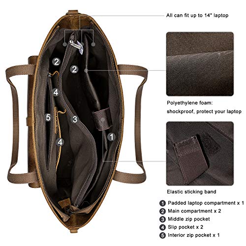 S-ZONE Women Genuine Leather Tote Bag Shoulder Handbag Bundle with Bucket Crossbody Purse
