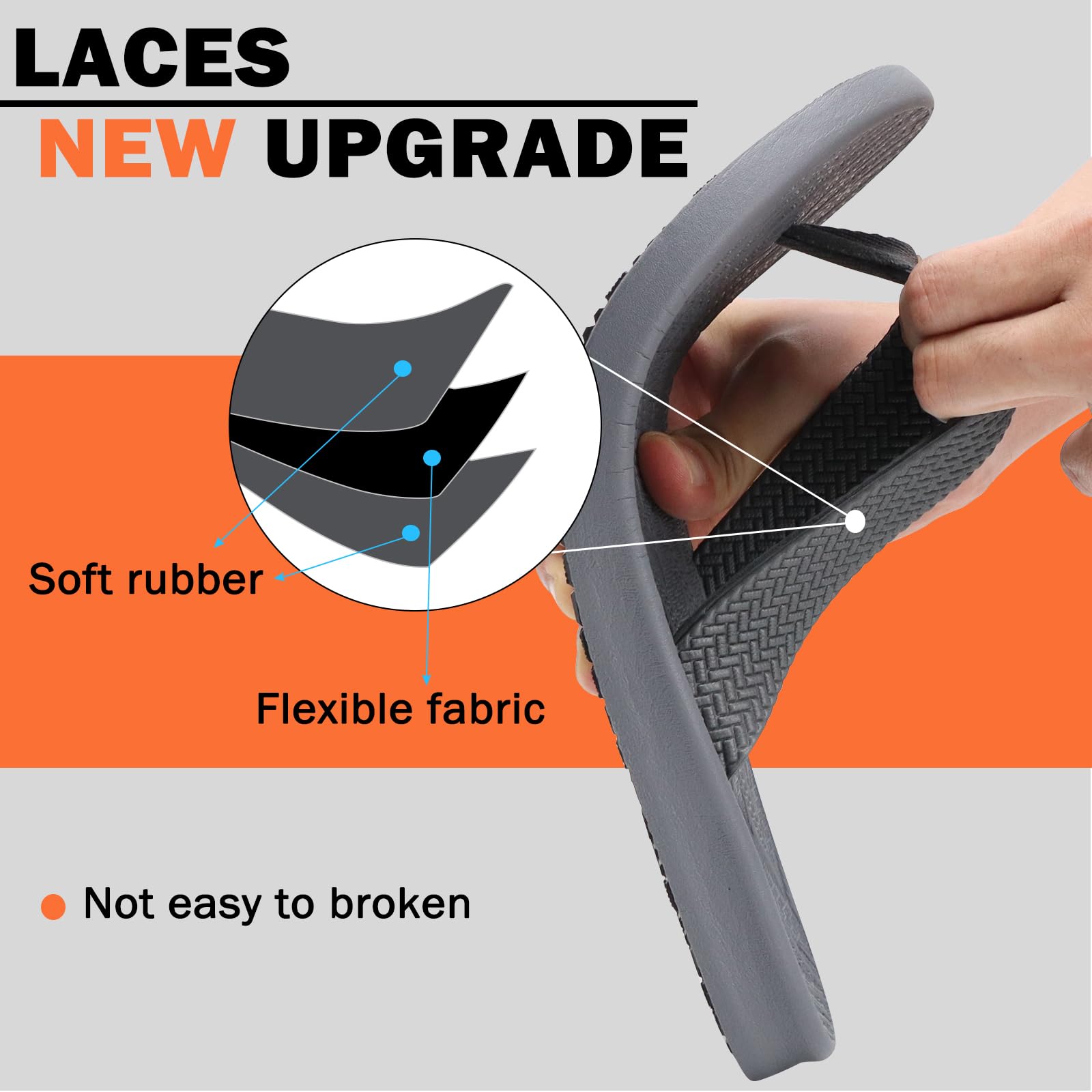 KuaiLu Mens Flip Flops Arch Support Comfortable Cushion Memory Foam Recovery Walking Waterproof Leather Thong Sandals Orthotic Plantar Fasciitis Summer Casual Beach Pool Slip on Slippers Grey Size 11