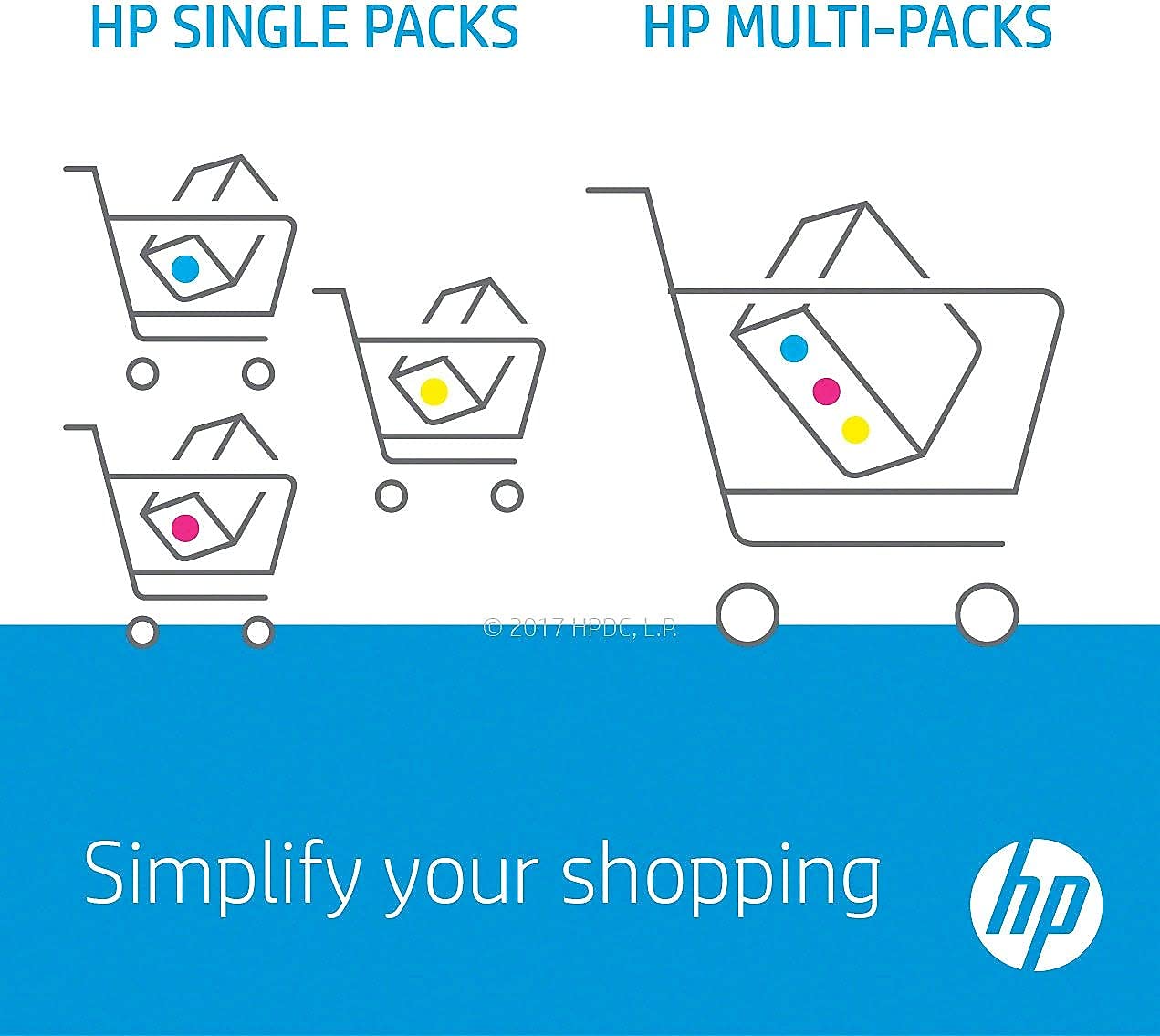 HP 932 | 2 Ink Cartridges | Black | Works with HP OfficeJet 6100, 6600, 6700, 7110, 7510, 7600 Series | CN057AN