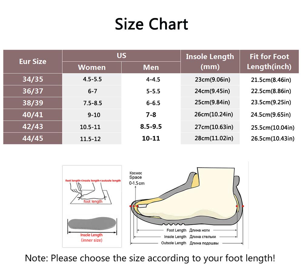 Pillow Slippers for Women, Non-Slip Massage Foam Shower Bathroom Home Floor Thick Sole Quick Drying Cloud Cushion Womens Mens Sandals, Soft Comfortable Platform Open Toe Shoes (Orange, Eur42/43)