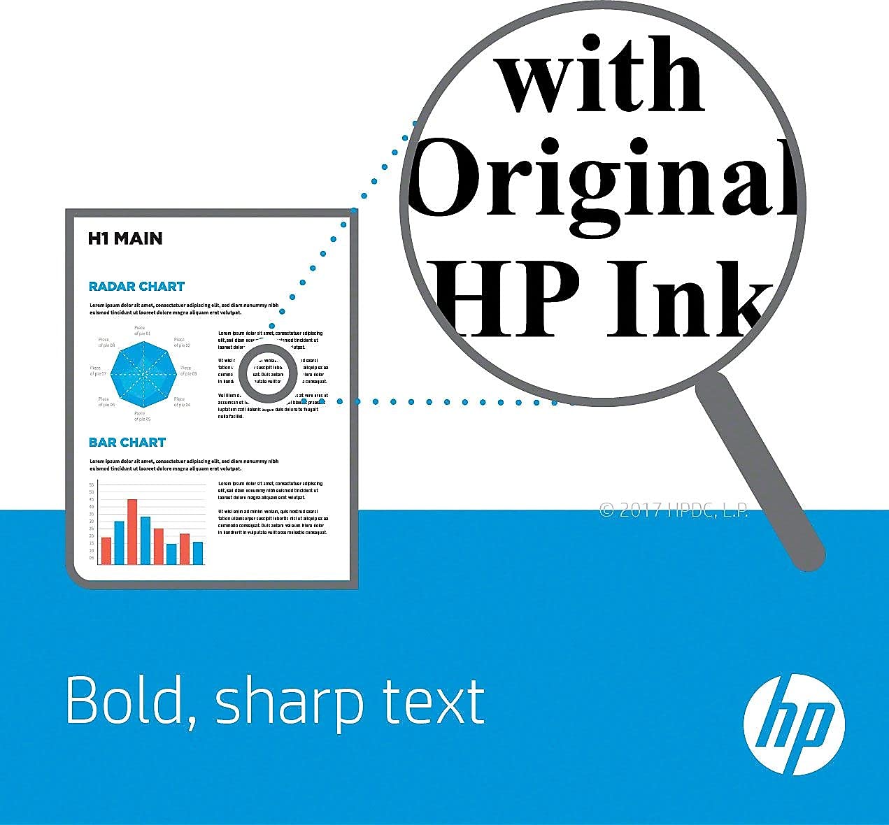 HP 932 | 2 Ink Cartridges | Black | Works with HP OfficeJet 6100, 6600, 6700, 7110, 7510, 7600 Series | CN057AN
