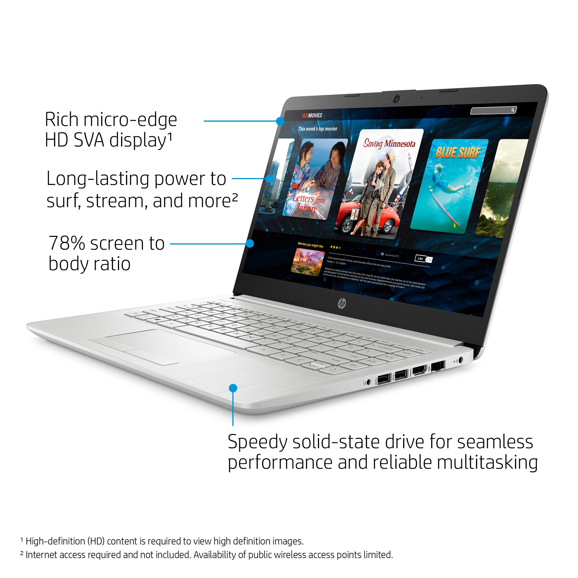 HP 14" HD AMD Ryzen 3 3.5GHz 4GB 1TB HDD Radeon Vega 3 Webcam Windows 10 Laptop
