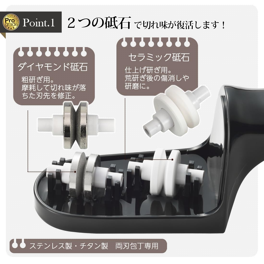 Shimomura Kougyou PG-608 Professional Grade Double Sharpener Water Sharpener, Made in Japan, Niigata, Tsubamesanjo