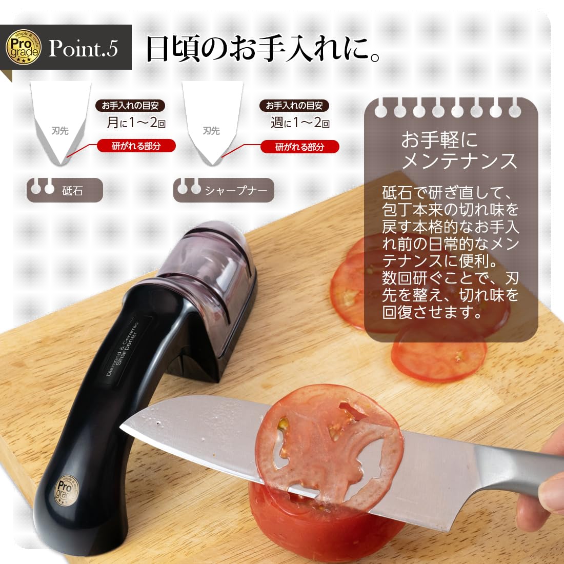 Shimomura Kougyou PG-608 Professional Grade Double Sharpener Water Sharpener, Made in Japan, Niigata, Tsubamesanjo