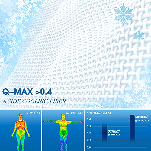 inhand Cooling Blanket for Hot Sleepers Sleeping Night Sweats, Cooling Throw Blanket Throw Size(51''x67'') Arc-Chill Q-Max >0.45 Cool Fiber, 100% Cotton Summer Blanket Ultra Cold Breathable, Blue
