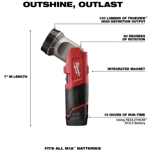 Milwaukee M12 12-Volt Lithium-Ion Cordless Combo Kit (5-Tool) with Two 1.5 Ah Batteries, Charger and Tool Bag
