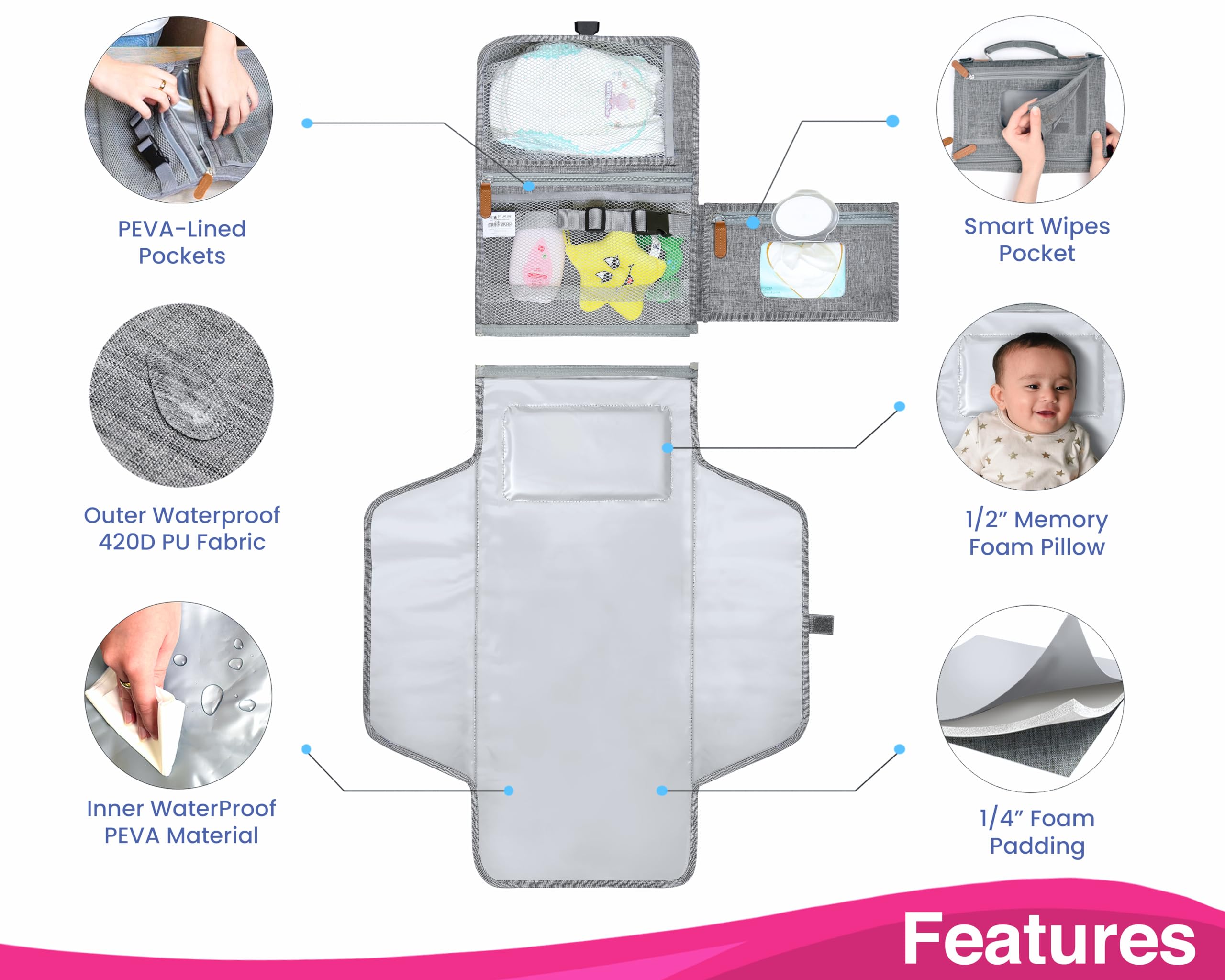 Portable Changing Pad with Shoulder Strap - Detachable Travel Changing Pad - Fully Padded, Lightweight & Waterproof - Diaper Changing Pad - Baby Shower Gifts - Changing Mat (27"x22")