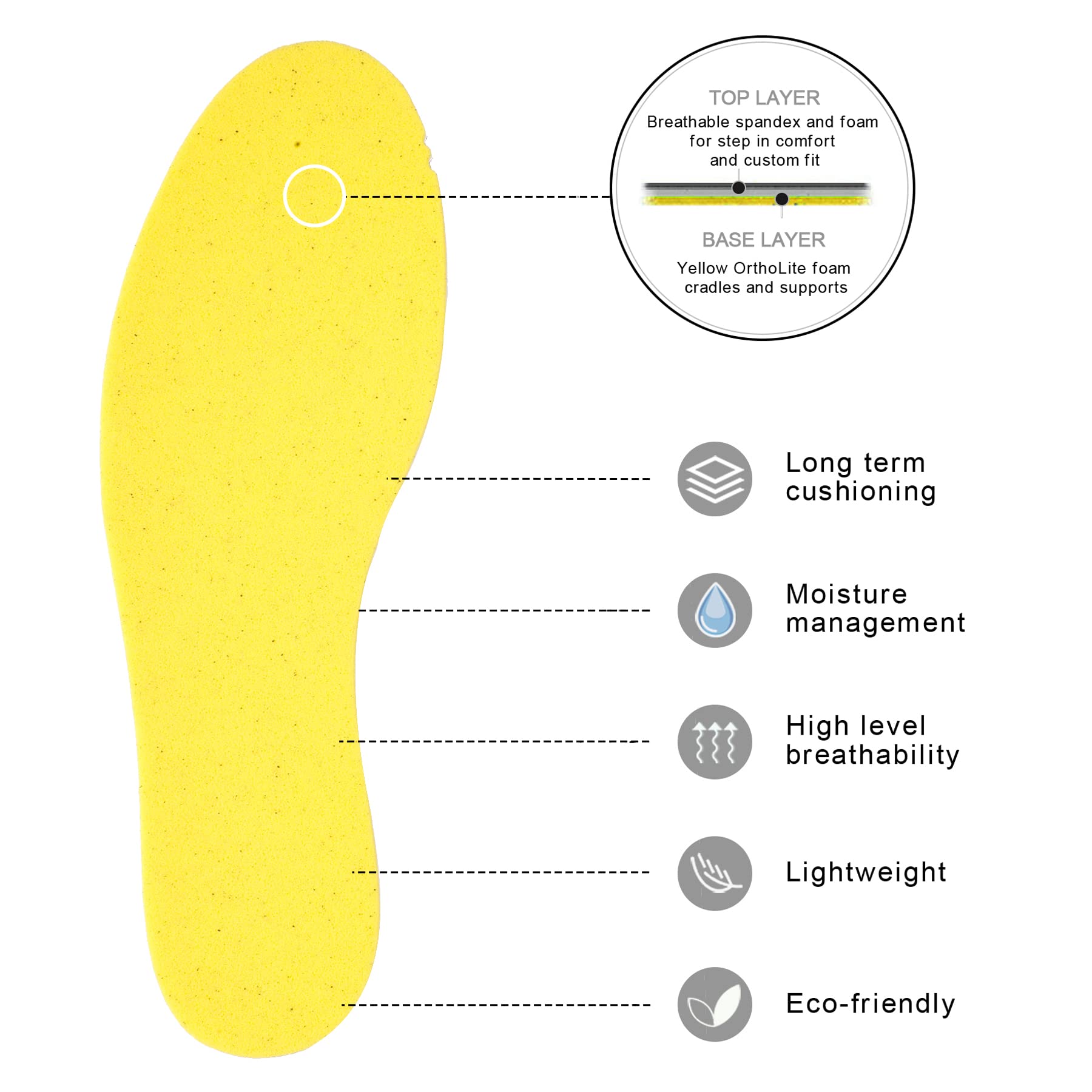 Knixmax Memory Foam Insoles for Men Women, Super Soft Shoe Inserts for Sneakers Slippers Boots Liners Replacement Inner Soles, Cushioned Flat Shoe Pads Black EU 43