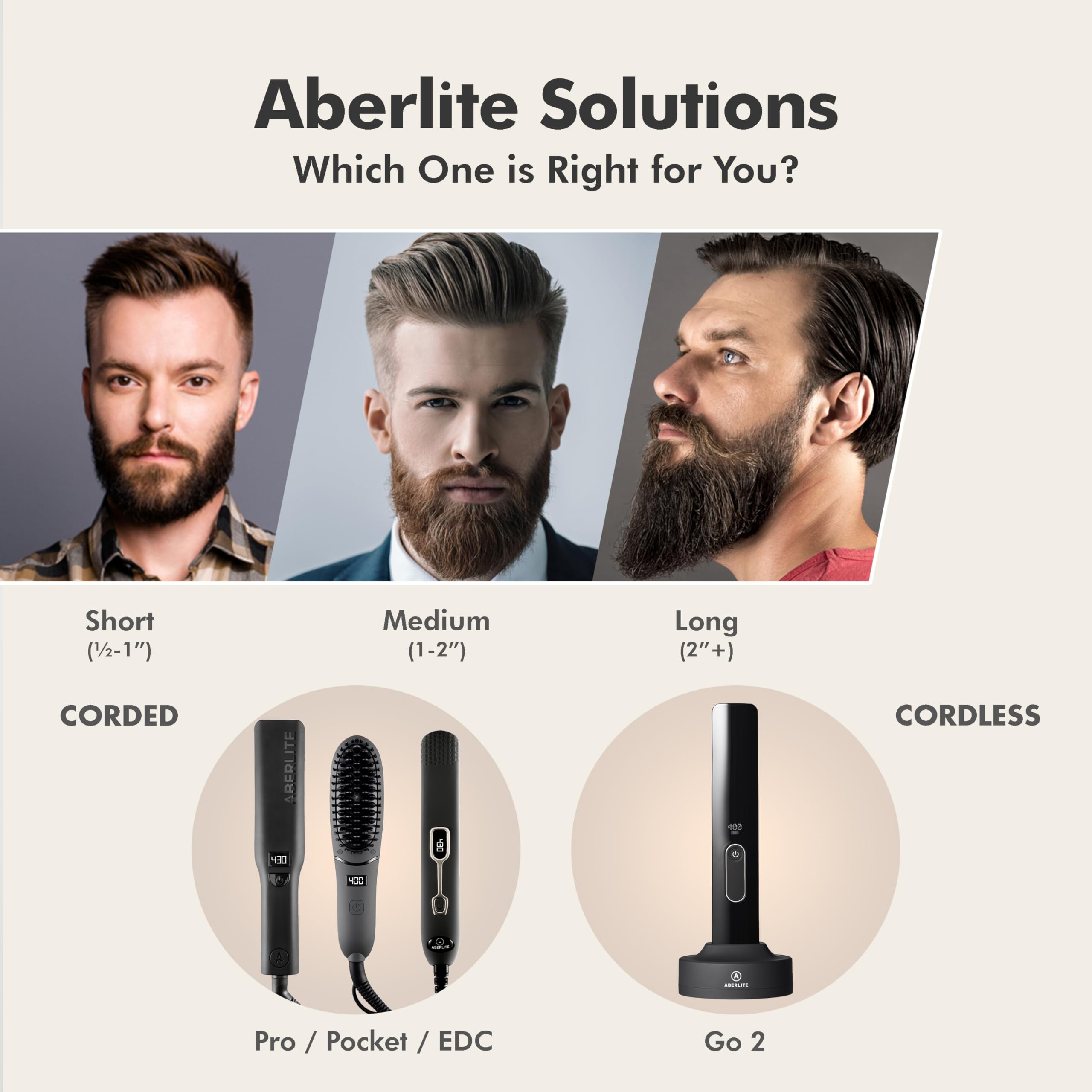 Aberlite EDC - Premium Beard Straightener Brush for Men - Professional Straightening Tool Heated Comb - Beard Kits for Men - Beard Kits Gift Sets Men - Beard Grooming Kit for Men Gift Set (Grey)