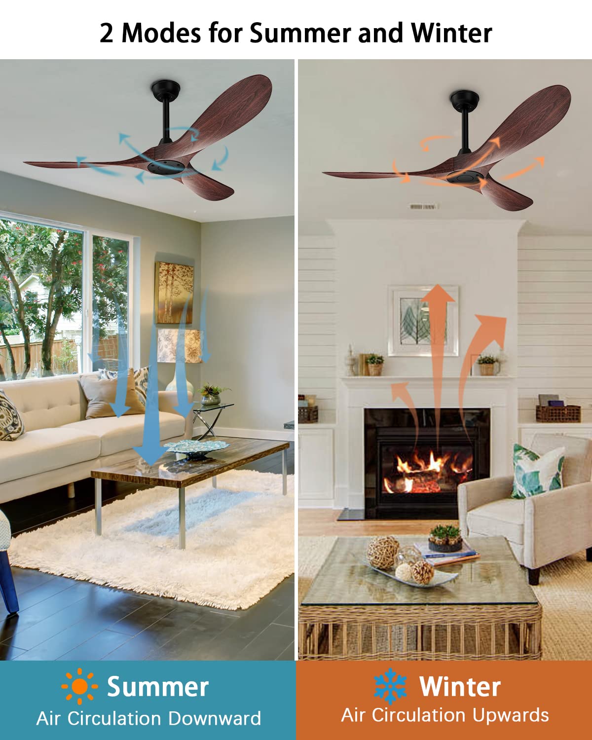 KASASS Outdoor Ceiling Fan, 52 Inch Remote Control Ceiling Fan, Indoor Ceiling Fan,Modern Classic Ceiling Fan for Kitchen, Bedroom, Living Room, Farmhouse, Patio (Walnut Color)