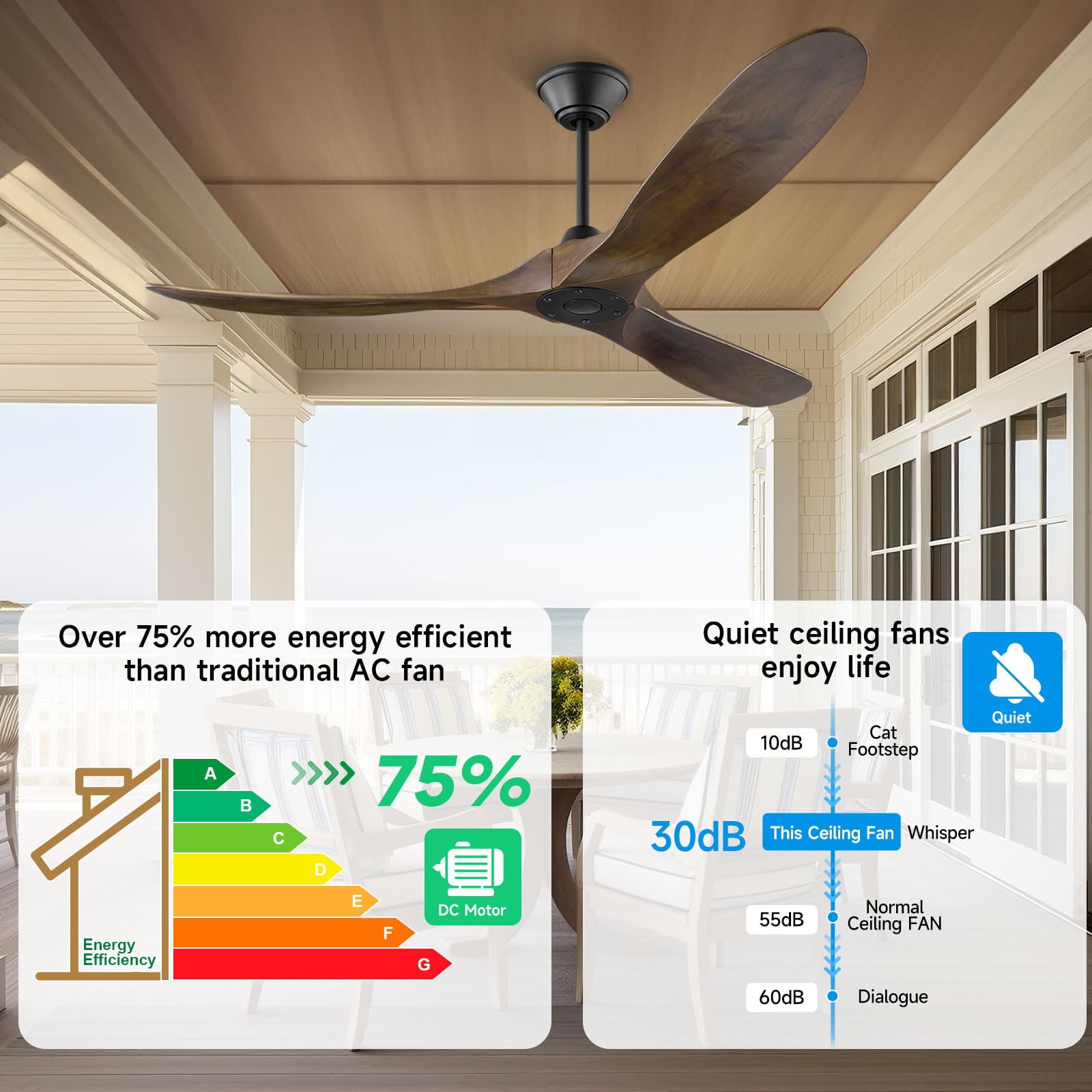 60 Inch Outdoor Ceiling Fans without Lights, 3 Blade Propeller Ceiling Fan No Light with Remote Solid Wood Ceiling Fan Large, Modern Farmhouse Ceiling Fan for Patio Exterior High Low Sloped Ceiling