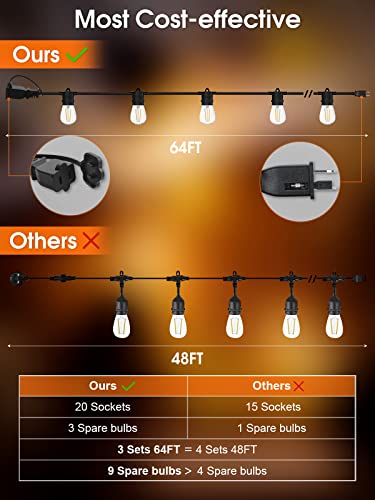 NIUAWASA Outdoor String Lights Patio Light 64FT LED Dimmable Lighting 23 Shatterproof S14 Plastic Bulbs 20 Hanging Sockets Waterproof for Outside Cafe Bistro Porch Gazebo Backyard Party Deck Garden