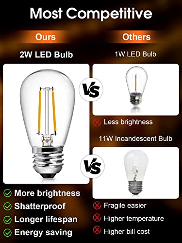 NIUAWASA Outdoor String Lights Patio Light 64FT LED Dimmable Lighting 23 Shatterproof S14 Plastic Bulbs 20 Hanging Sockets Waterproof for Outside Cafe Bistro Porch Gazebo Backyard Party Deck Garden
