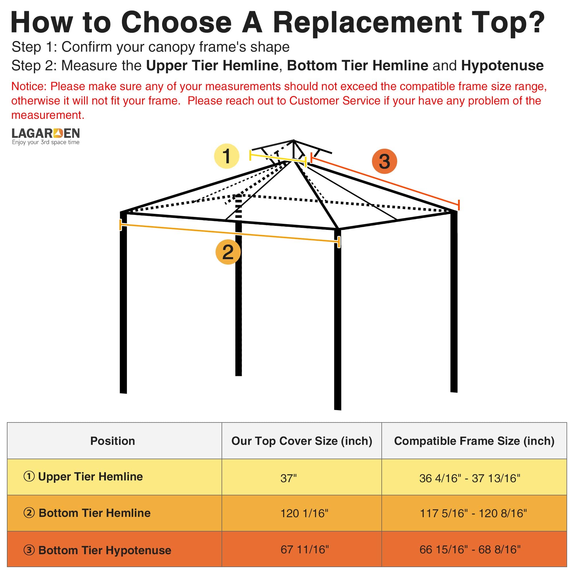 Yescom 10x10Ft Gazebo Top Replacement with Mesh Net for 2 Tier Fit for Y00610T07NET Outdoor Canopy Cover Patio Garden Party Backyard White