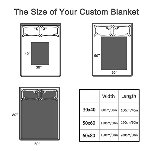 Custom Picture Blanket Personalized, Super Soft Cozy Throw Blanket Gifts for Valentine's, Mother's Day, Father's Day, Christmas, 50"x60"