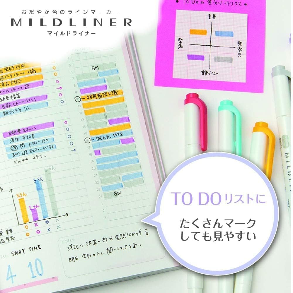 Zebra MildLiner Complete Set 25 Vibrant Colors Great for Text Highlighting, Kids, Office, College, School (WKT7-5C WKT7-5C-NC WKT7-5C-RC WKT7-N-5C WKT7-5C-HC)