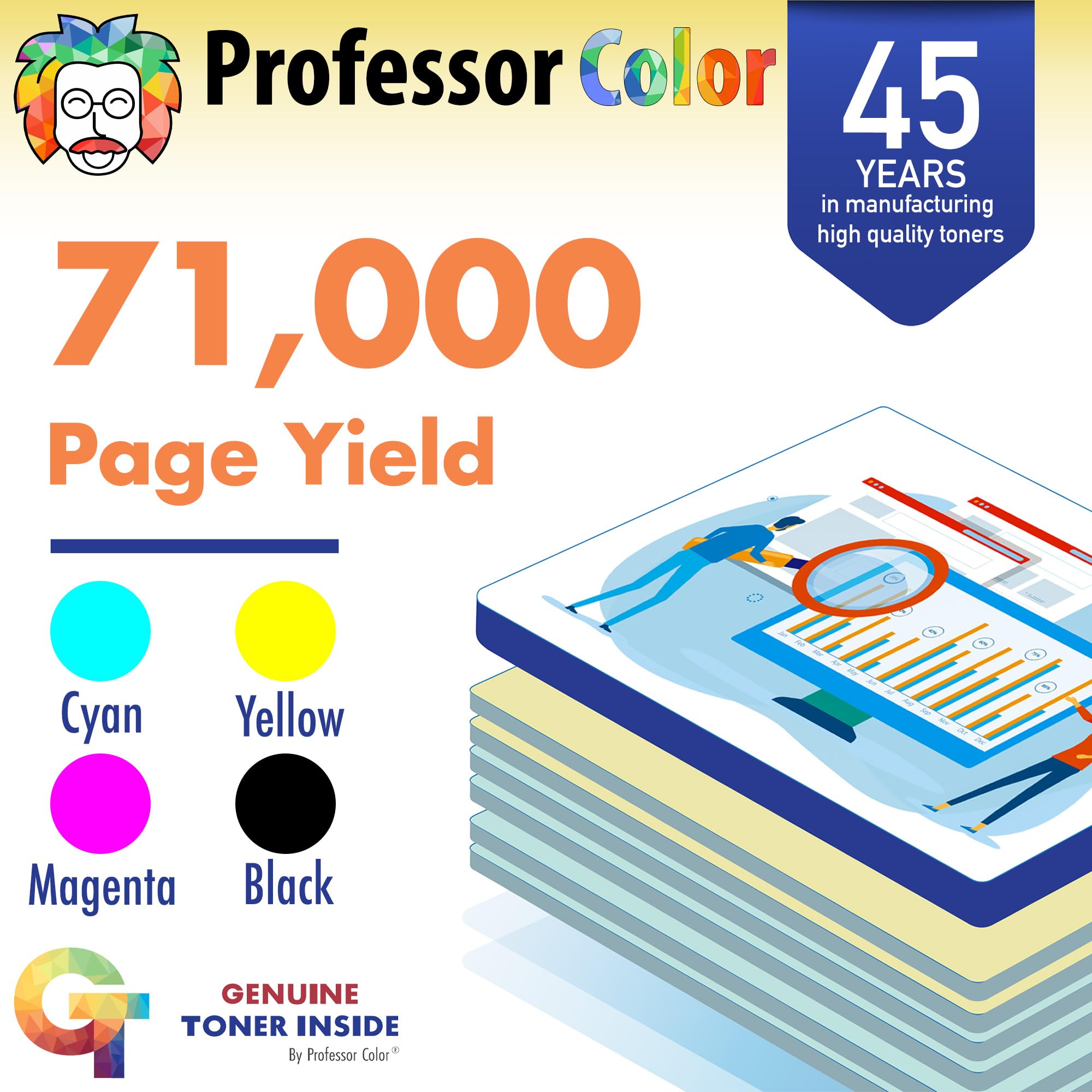 Professor Color Re-Coded OEM Toner Cartridge Replacement for Xerox AltaLink C8030 C8035 C8045 C8055 C8070 | 006R01697 006R01698 006R01699 006R01700 - 4 Pack