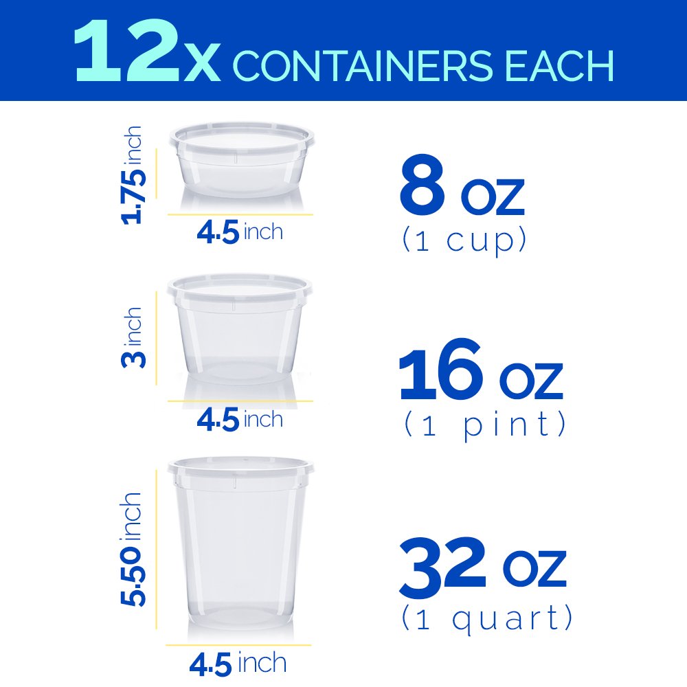 Deli Containers with Lids - Food Storage Containers - Clear Freezer Containers | 36-Pack BPA Free Plastic 8, 16, 32 oz | Cup Pint Quart set | Great for Soup, Meal Prep, Portion Control, Slime and More