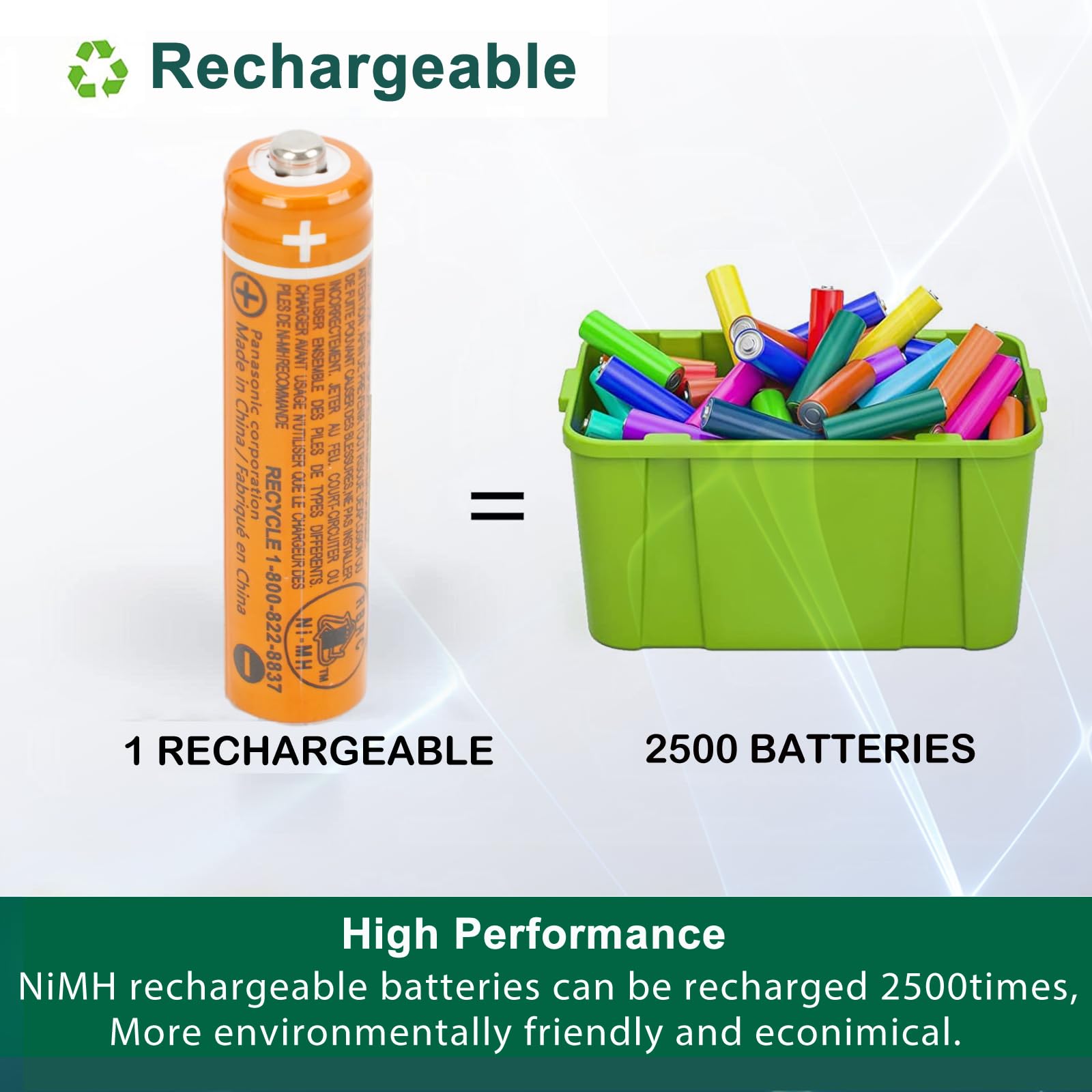 CIEEDE HHR-55AAABU NI-MH AAA Rechargeable Battery for Panasonic 1.2V 550mah 8Pack NiMH AAA Batteries for Panasonic Cordless Phones, Electronics, Remote Controls