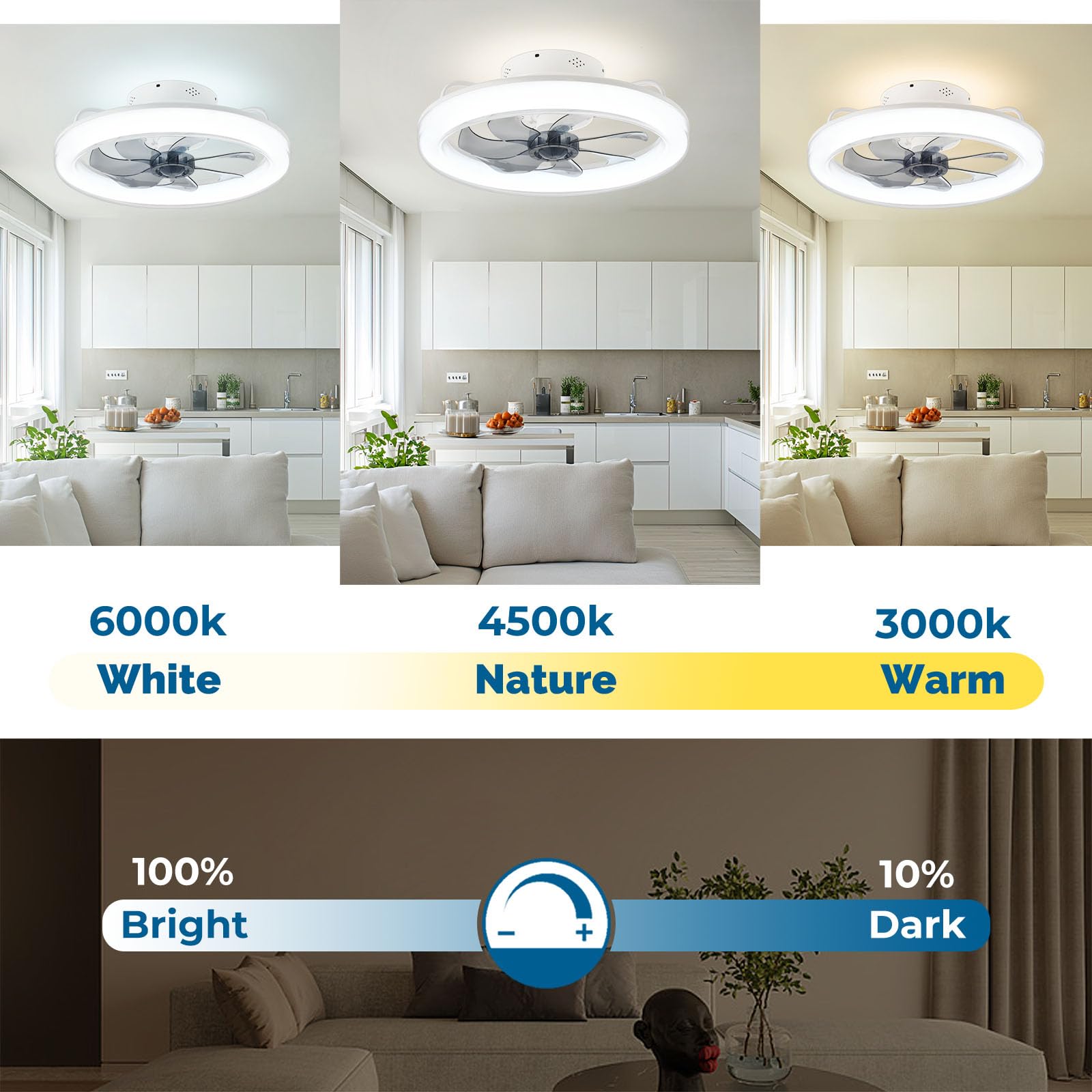 Orison Smart Ceiling Fans with Lights, 20'' Low Profile Ceiling Fan with Remote and App Control, Flush Mount Ceiling Fan with Voice Control, Compatible with Alexa & Google Home (White)