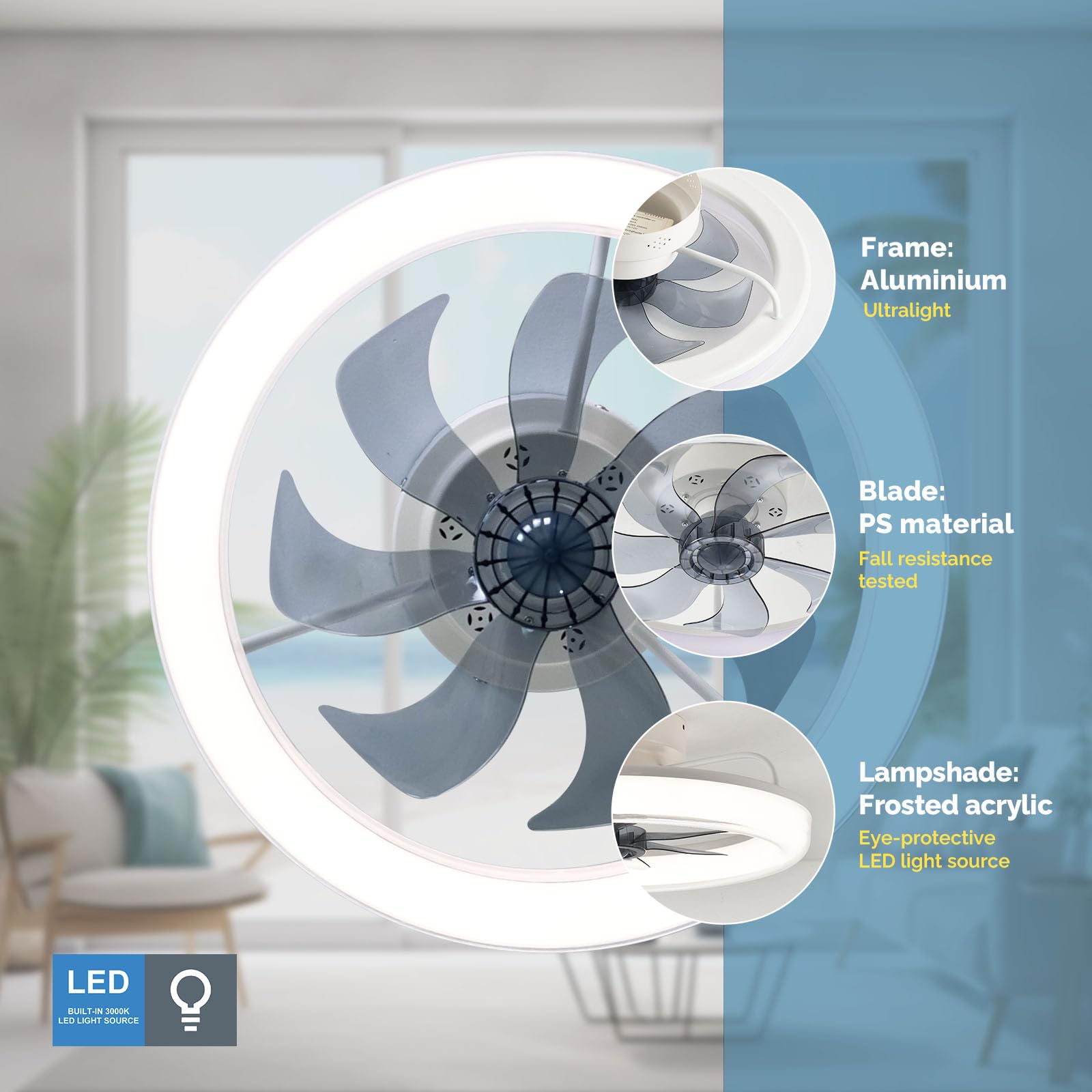 Orison Smart Ceiling Fans with Lights, 20'' Low Profile Ceiling Fan with Remote and App Control, Flush Mount Ceiling Fan with Voice Control, Compatible with Alexa & Google Home (White)