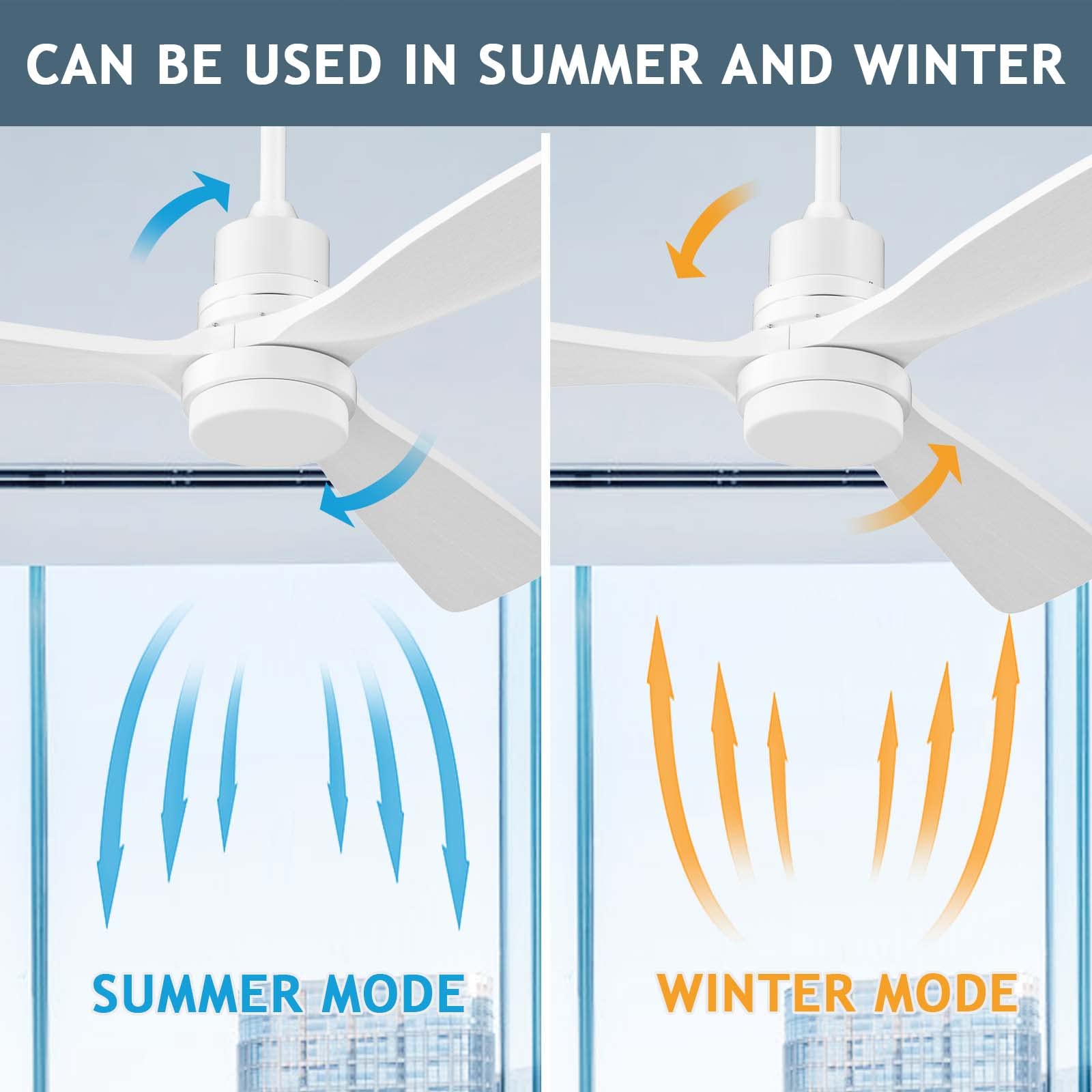 CLUGOJ 52" White Ceiling Fans with Lights Remote Control, Indoor Outdoor Wood Modern Ceiling Fan Noiseless Reversible DC Motor