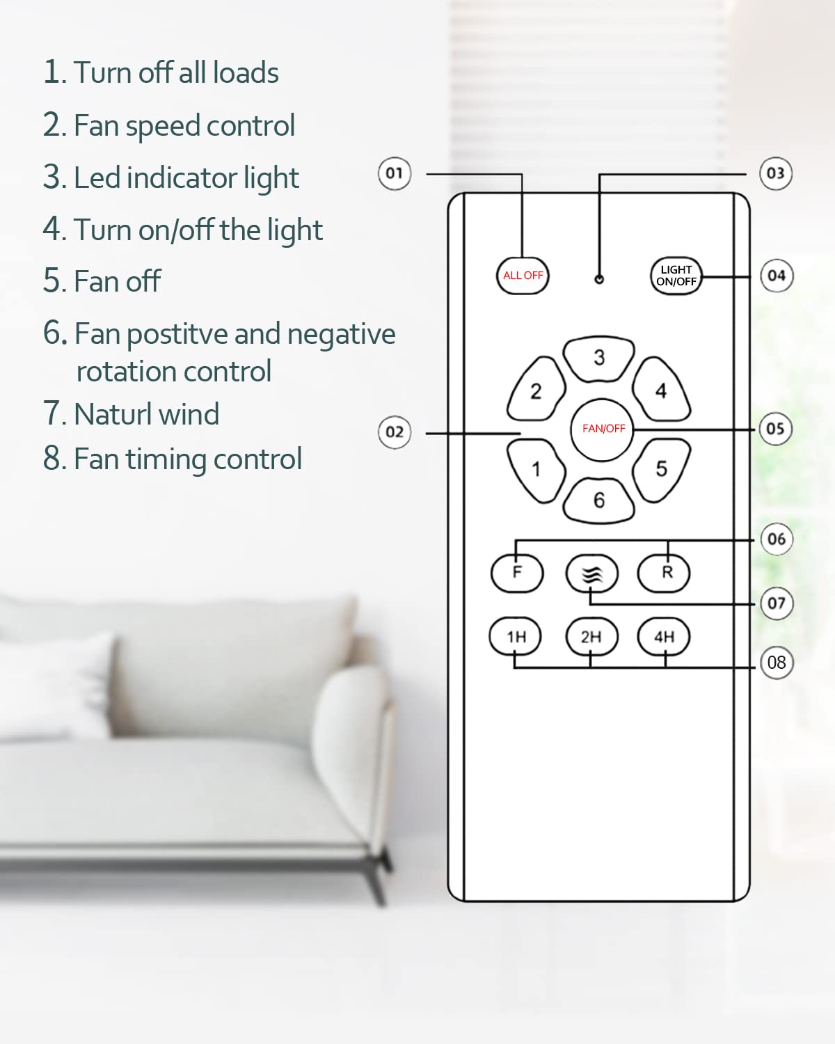 Forrovenco Ceiling Fans with Lights and Remote, 52 Inch Outdoor Ceiling Fan for Patios with Light 3 Downrods, 3 Blades Modern Ceiling Fan Noiseless Reversible DC Motor, Wood Fan for Farmhouse