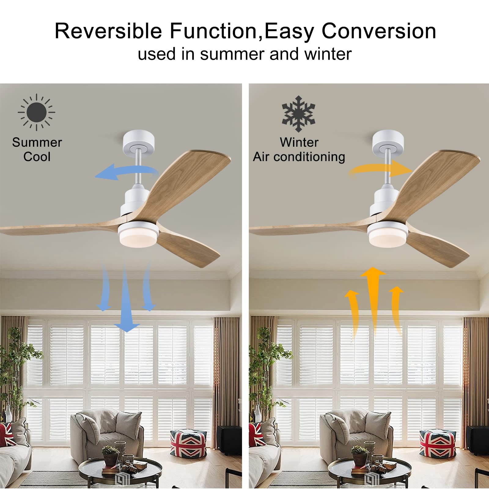 BOJUE 52 Inch Ceiling Fans with Light Remote Control,Indoor Outdoor Ceiling Fan for Patio Living Room,Bedroom,Office,Summer House,Etc
