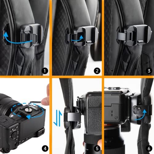 PGYTECH Beetle Camera Clip with Plate Camera Quick Release System for Sony, Nikon, Fuji Backpack Camera Strap Mount
