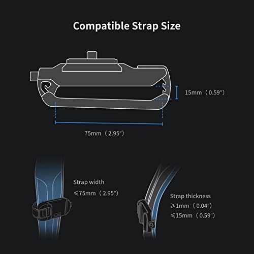 PGYTECH Beetle Camera Clip with Plate Camera Quick Release System for Sony, Nikon, Fuji Backpack Camera Strap Mount