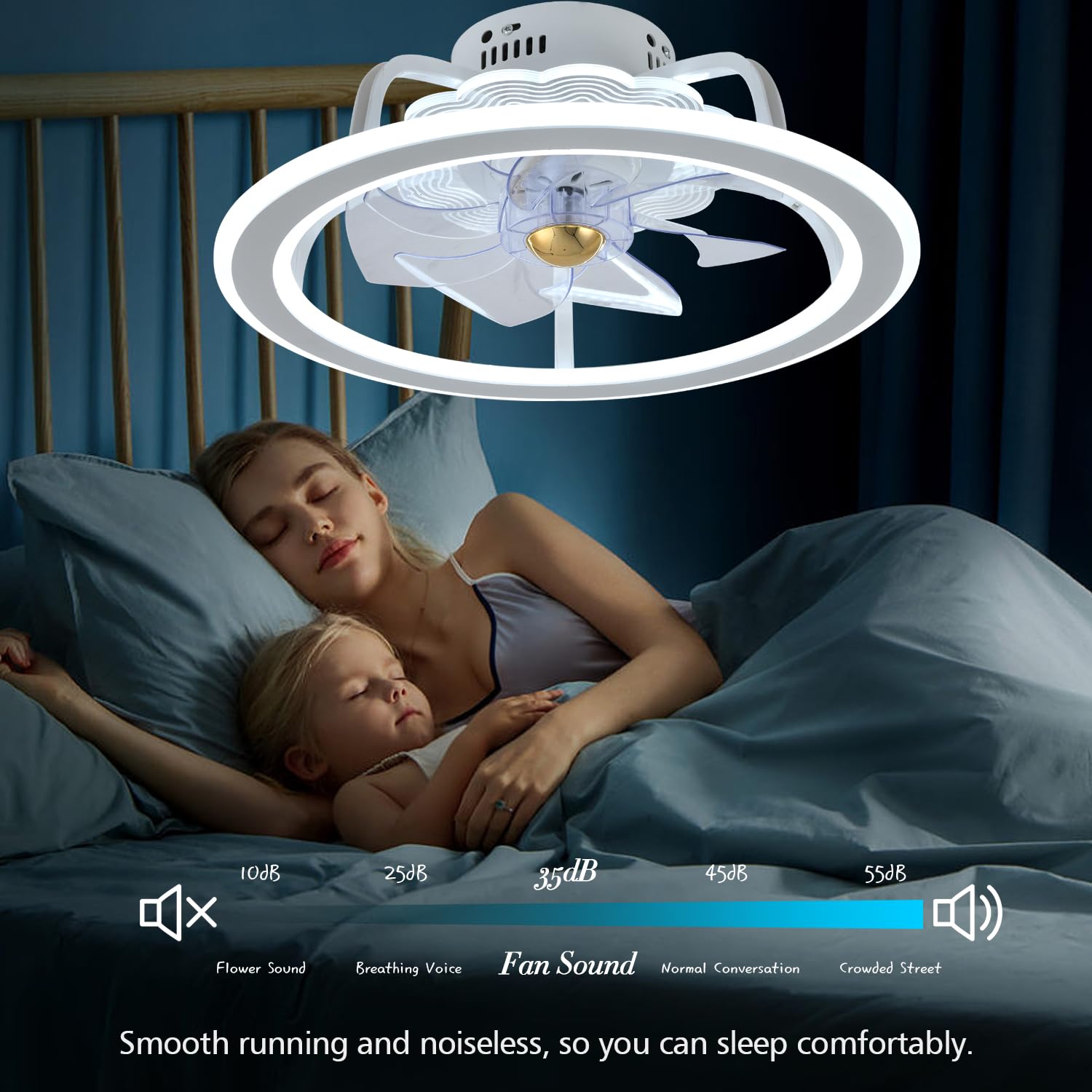 FOSOQIB Low Profile Ceiling Fan with Light and Remote 3-Color Dimmable,3-Speed Reversible Blade Bladeless Ceiling Fan with Light, Ceiling Fans with Lights for Bedroom Kitchen Home Office