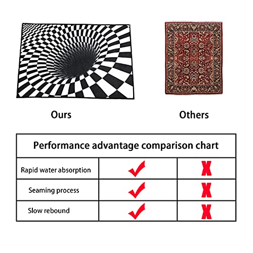 3D Area Rug Floor Mat,3D Carpet Bottomless Hole Optical Illusion Area Rug,Anti-Skid Non-Woven Black White Doormat for Living Dinning Room Bedroom Kitchen (A, 23.6X35.4 inch)…
