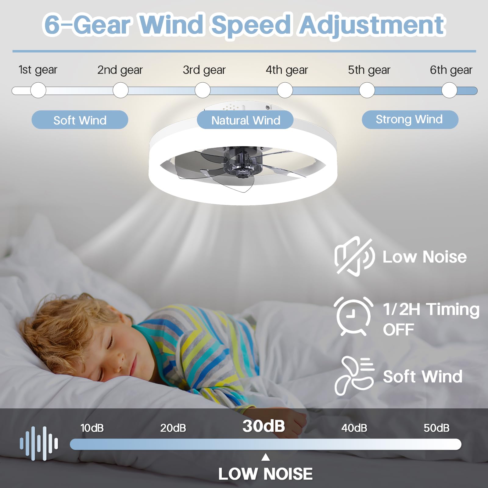 Ceiling Fans With Lights 15.7in, Low Profile Ceiling Fan Flush Mount With Remote, Dimmable LED 3 Color 6 Speeds Timing, Reversible Bladeless Modern Ceiling Fans Fandelier For Bedroom Living Room,White