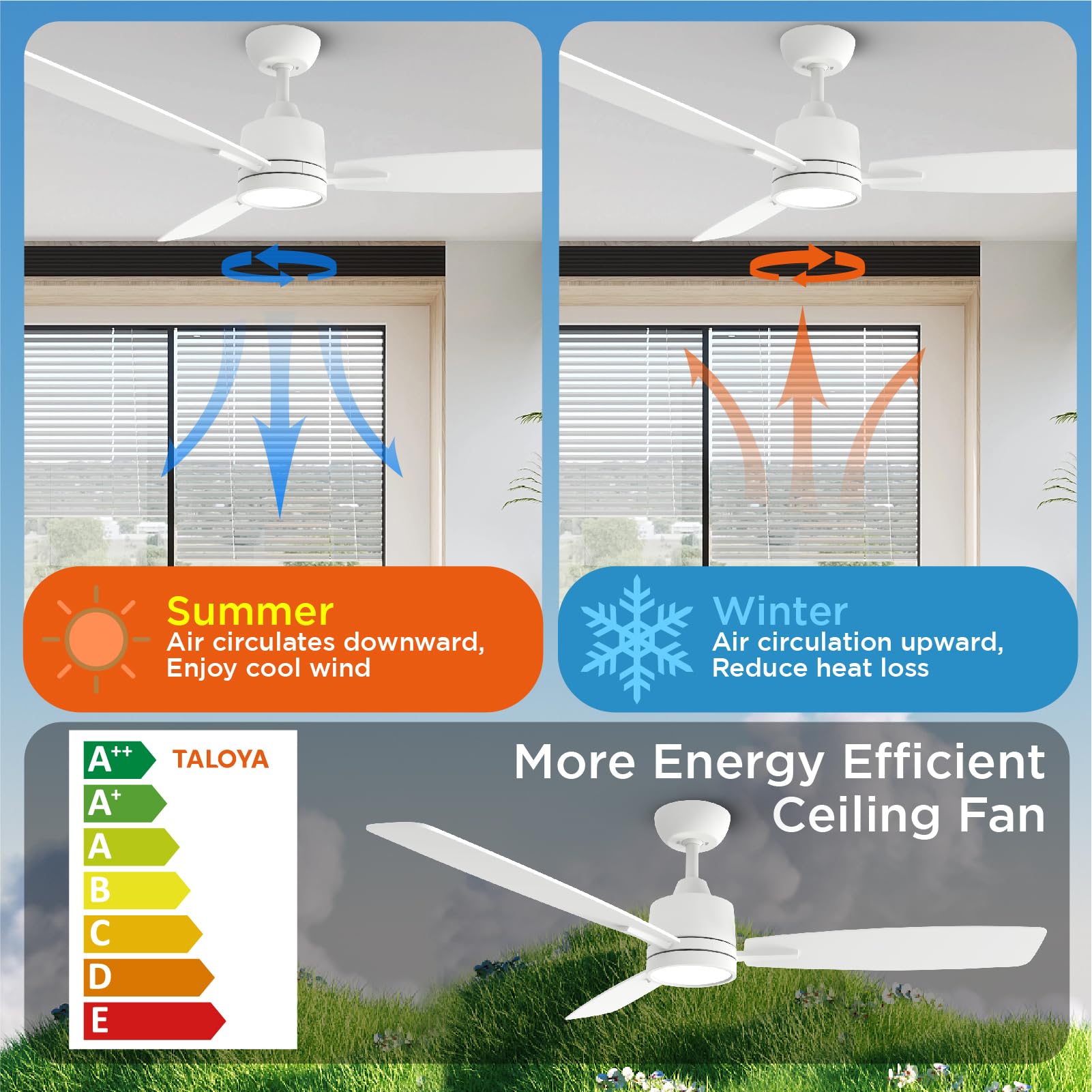 TALOYA 2 Pack 52 inch Ceiling Fans with Lights,Quiet Ceiling Fan with Reversible DC Motor and Remote for Home, White/Oak Finish